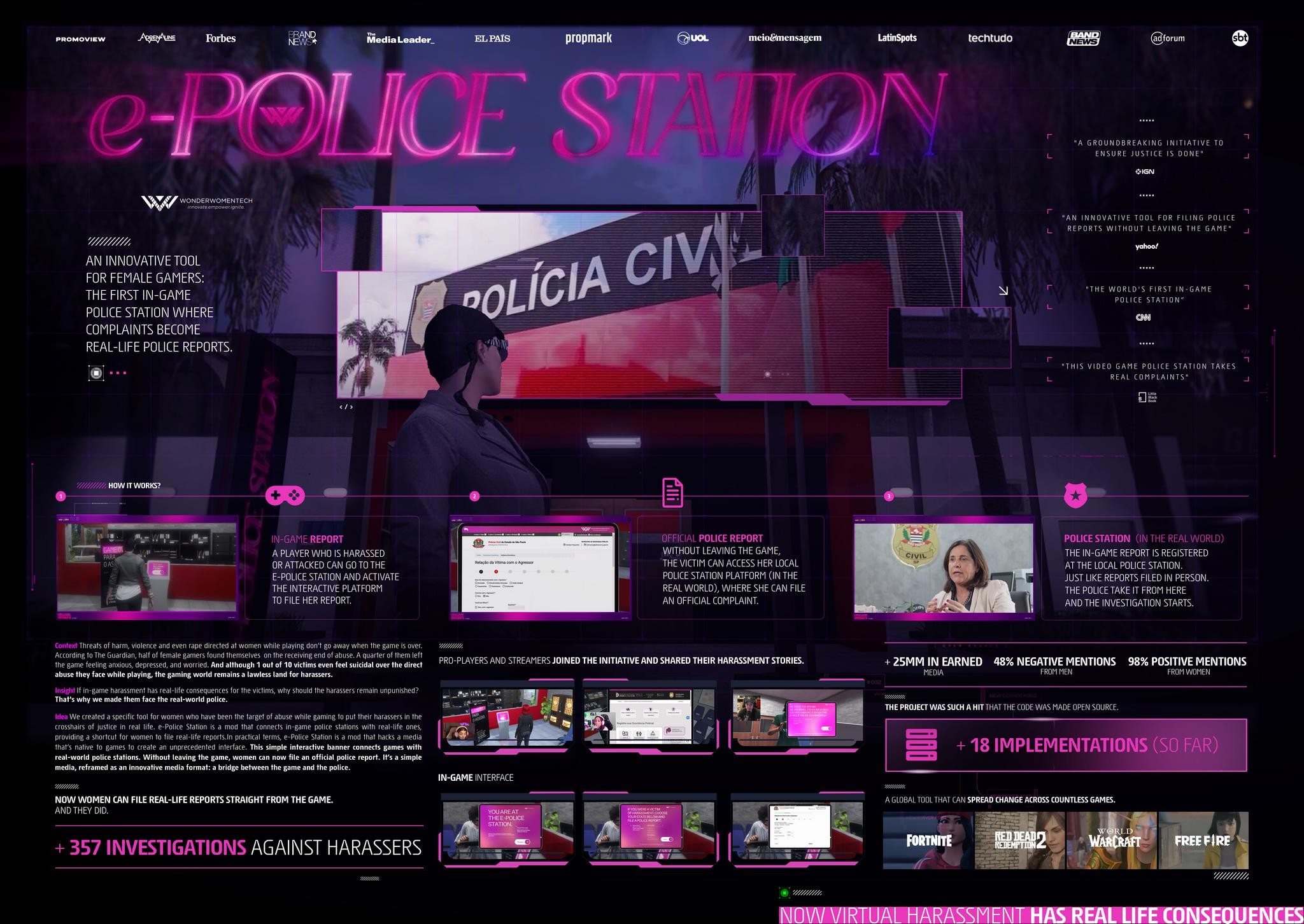 e-Police Station | Campaign | THE WORK