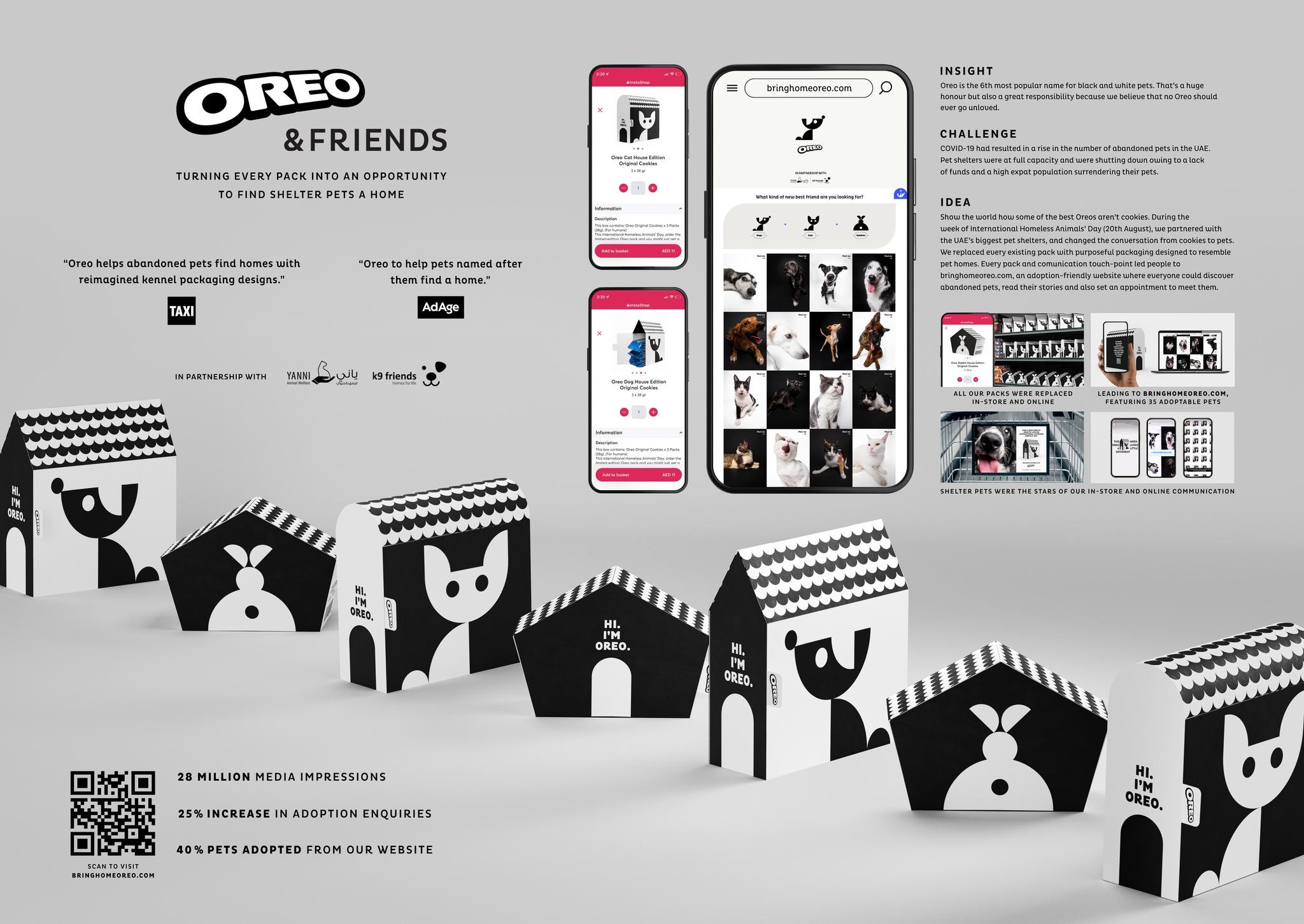 OREO & FRIENDS | Entry | THE WORK