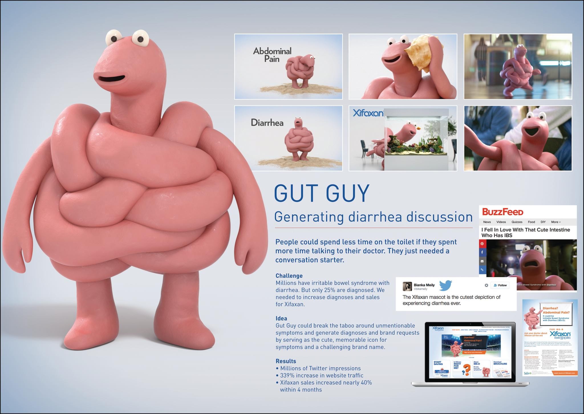GUT GUY! | Entry | THE WORK