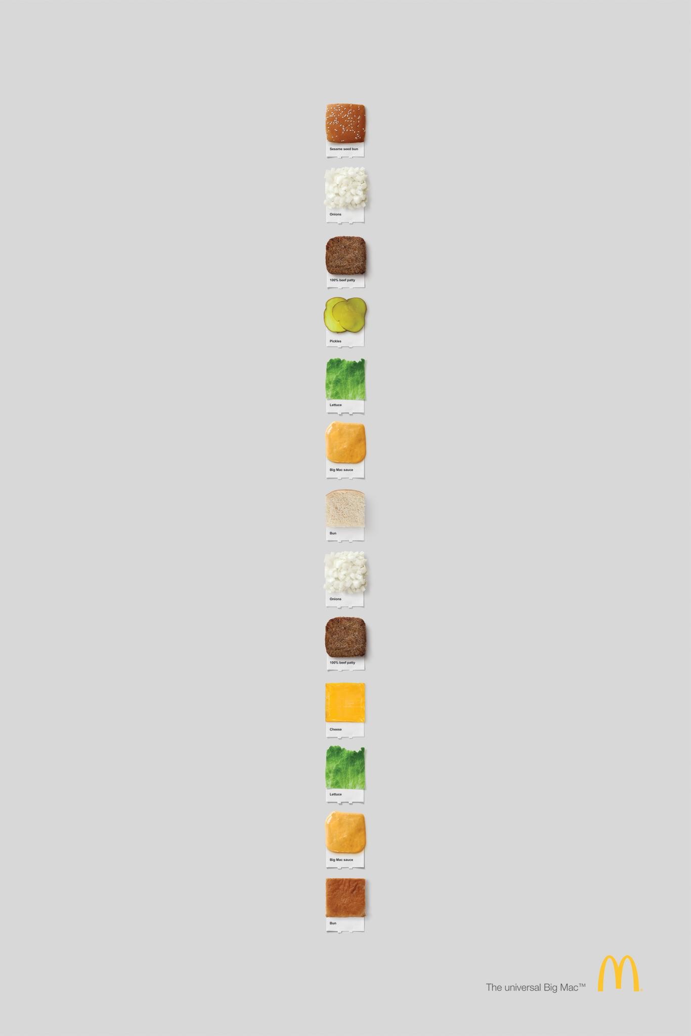 McDONALD'S PANTONE - BIG MAC | Entry | THE WORK