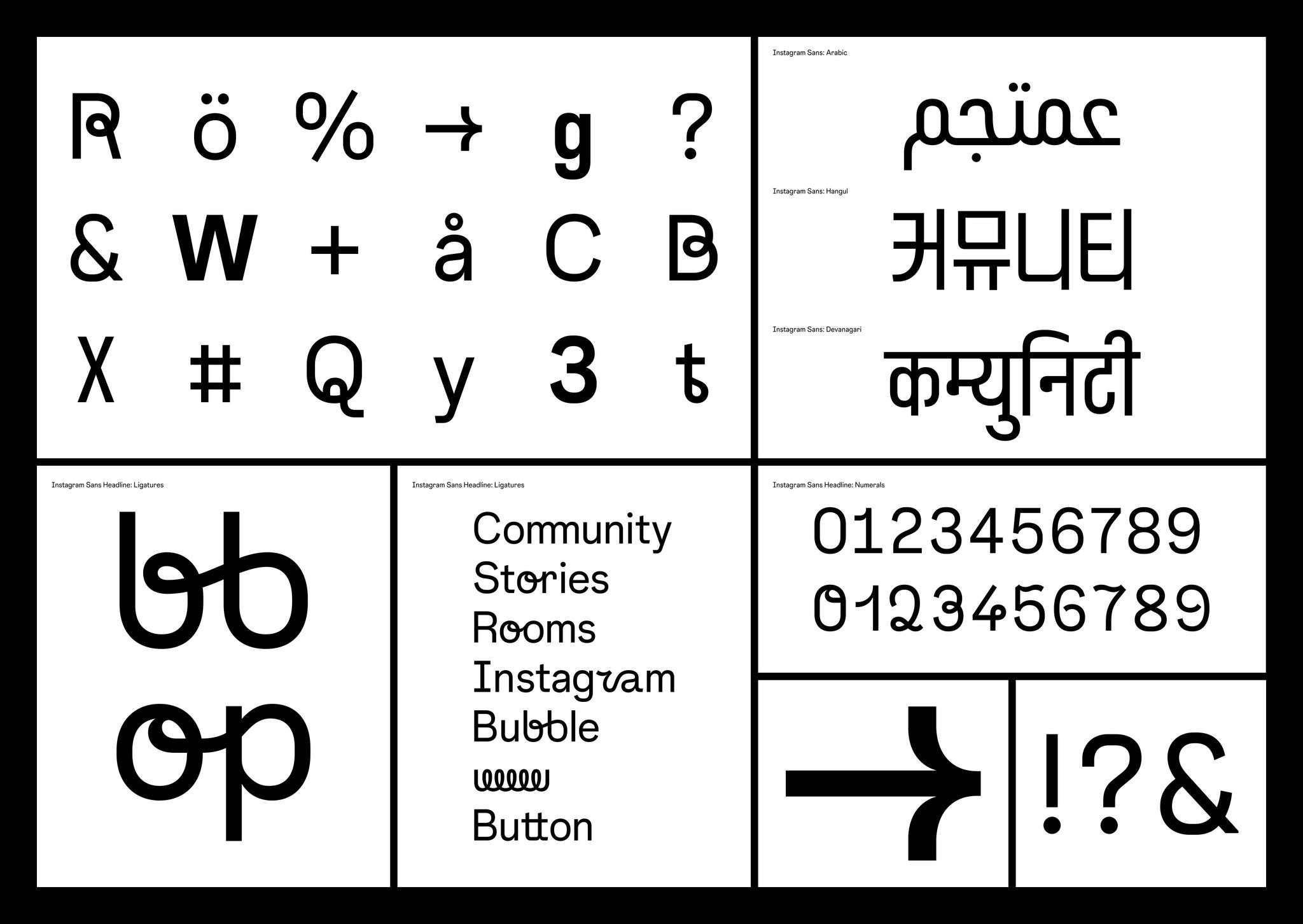 Numeros Devanagari Amazigh Numbers : R/AmazighPeople