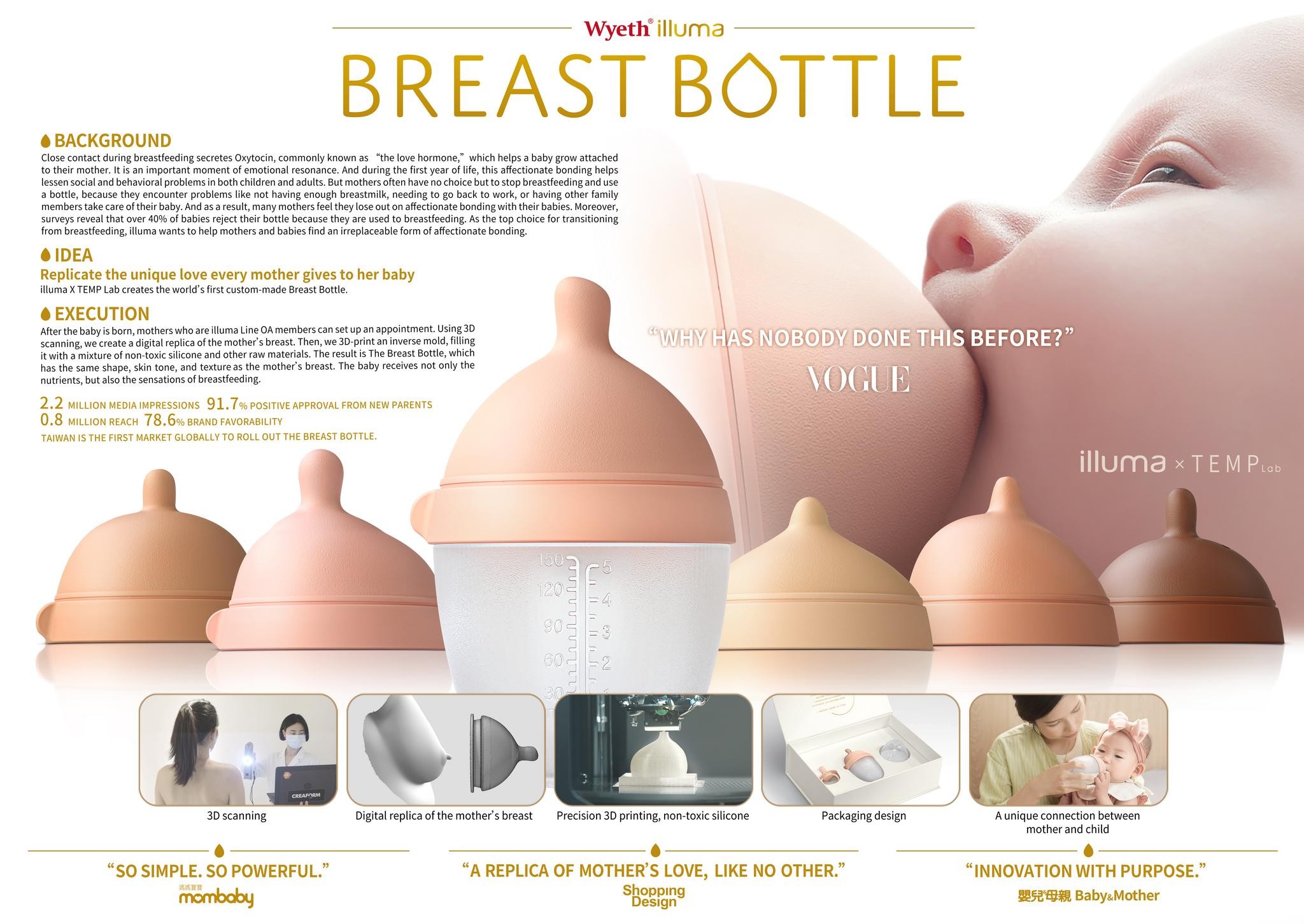 Breast and bottle store