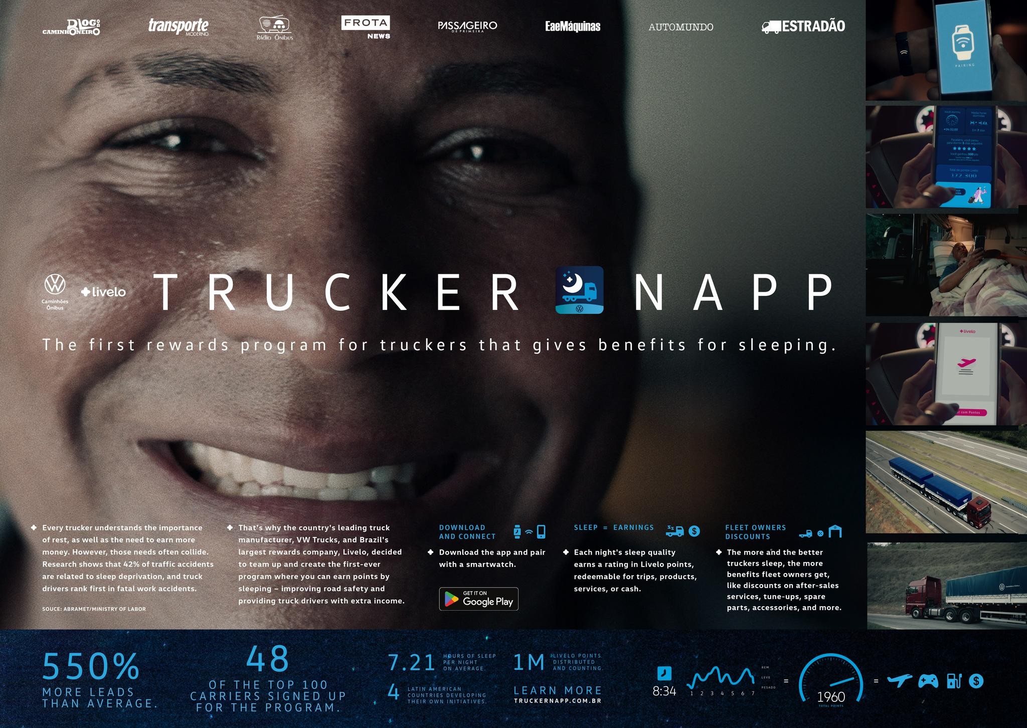 TRUCKER NAPP | Entry | THE WORK