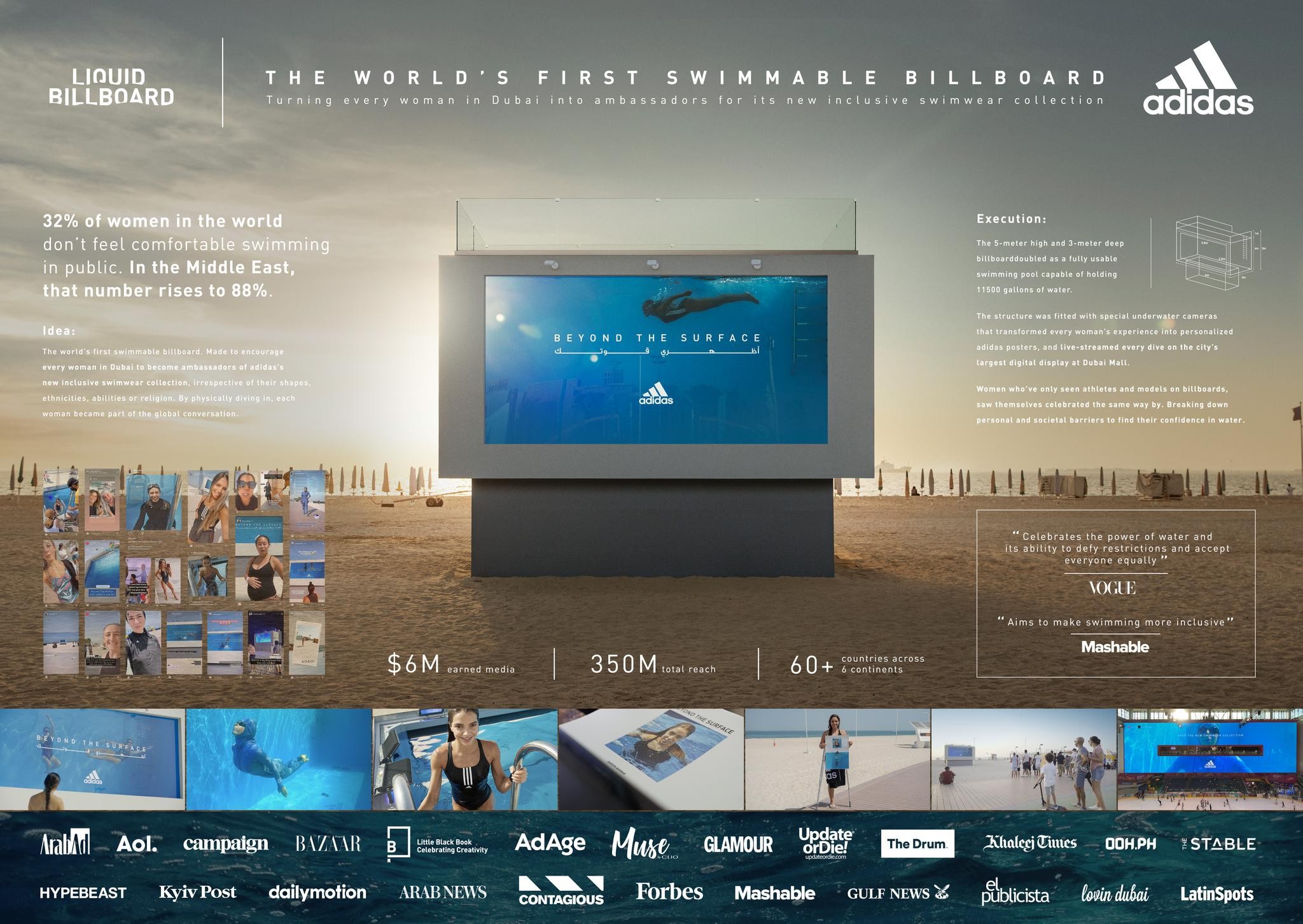 Liquid Billboard | Campaign