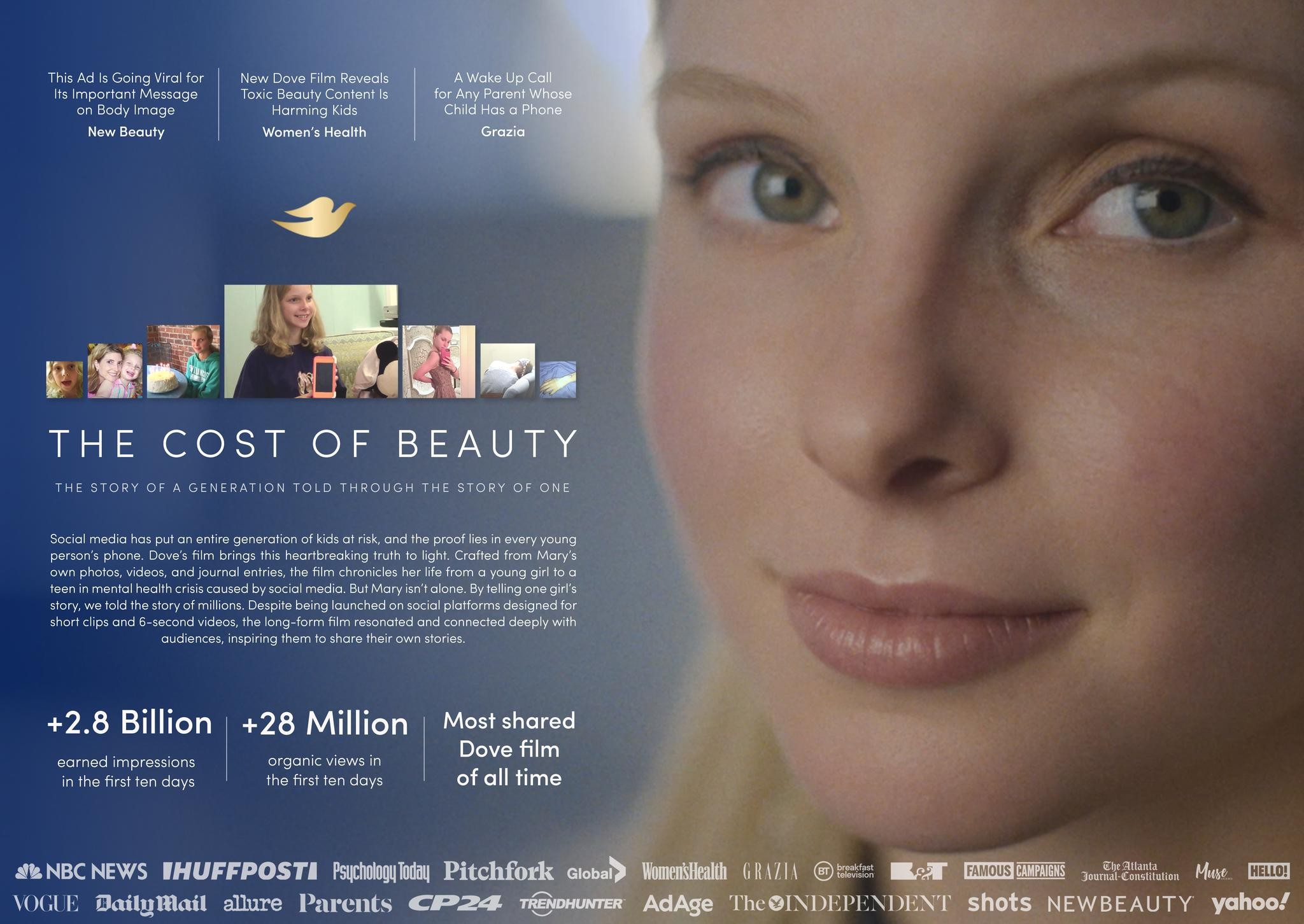 Eurobest Entertainment Winners Shortlists