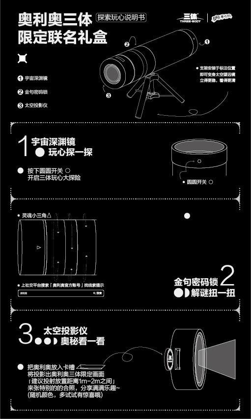 Oreo x Three Body Problem Partnership | Campaign | THE WORK