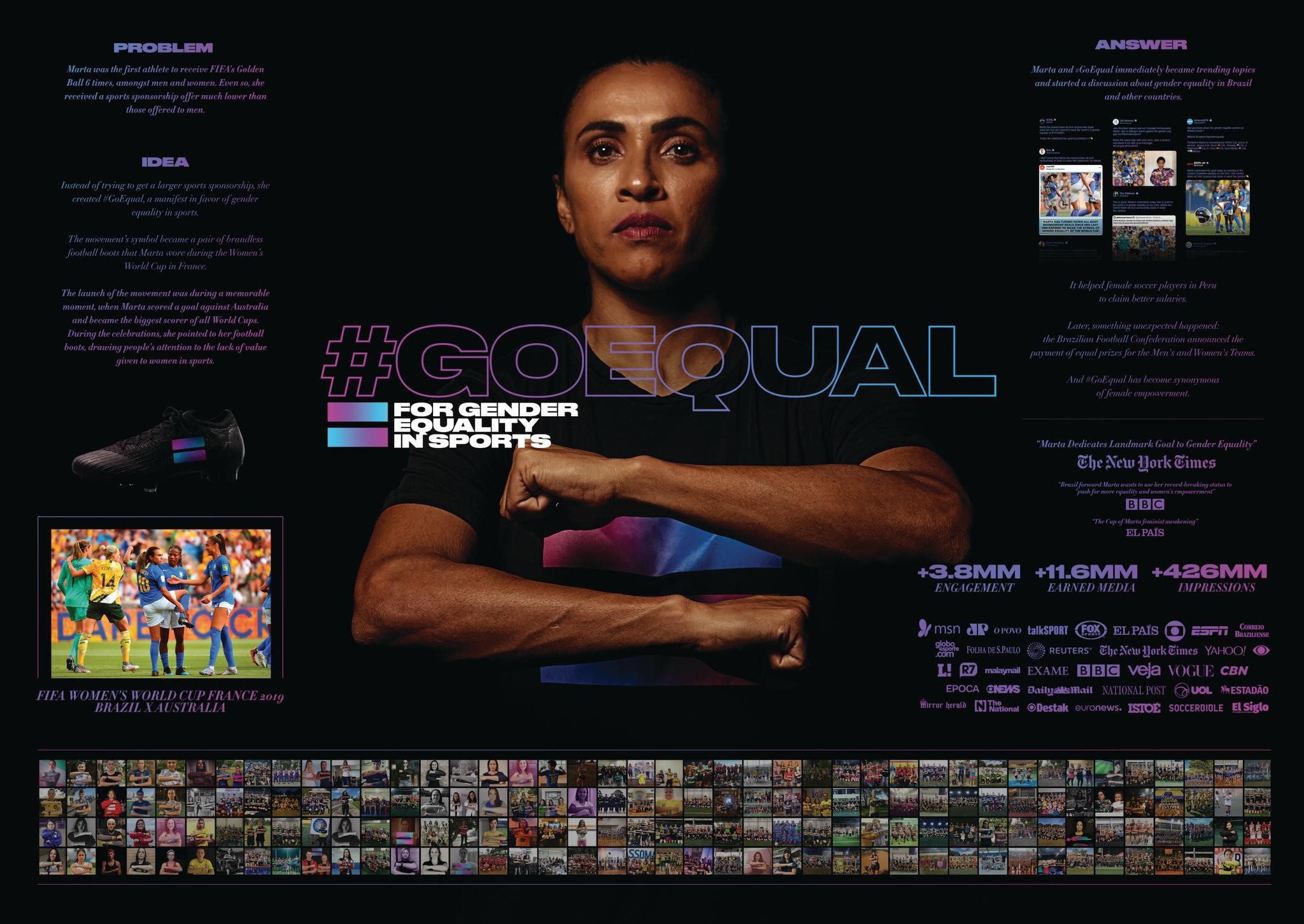 #GoEqual | Campaign | THE WORK