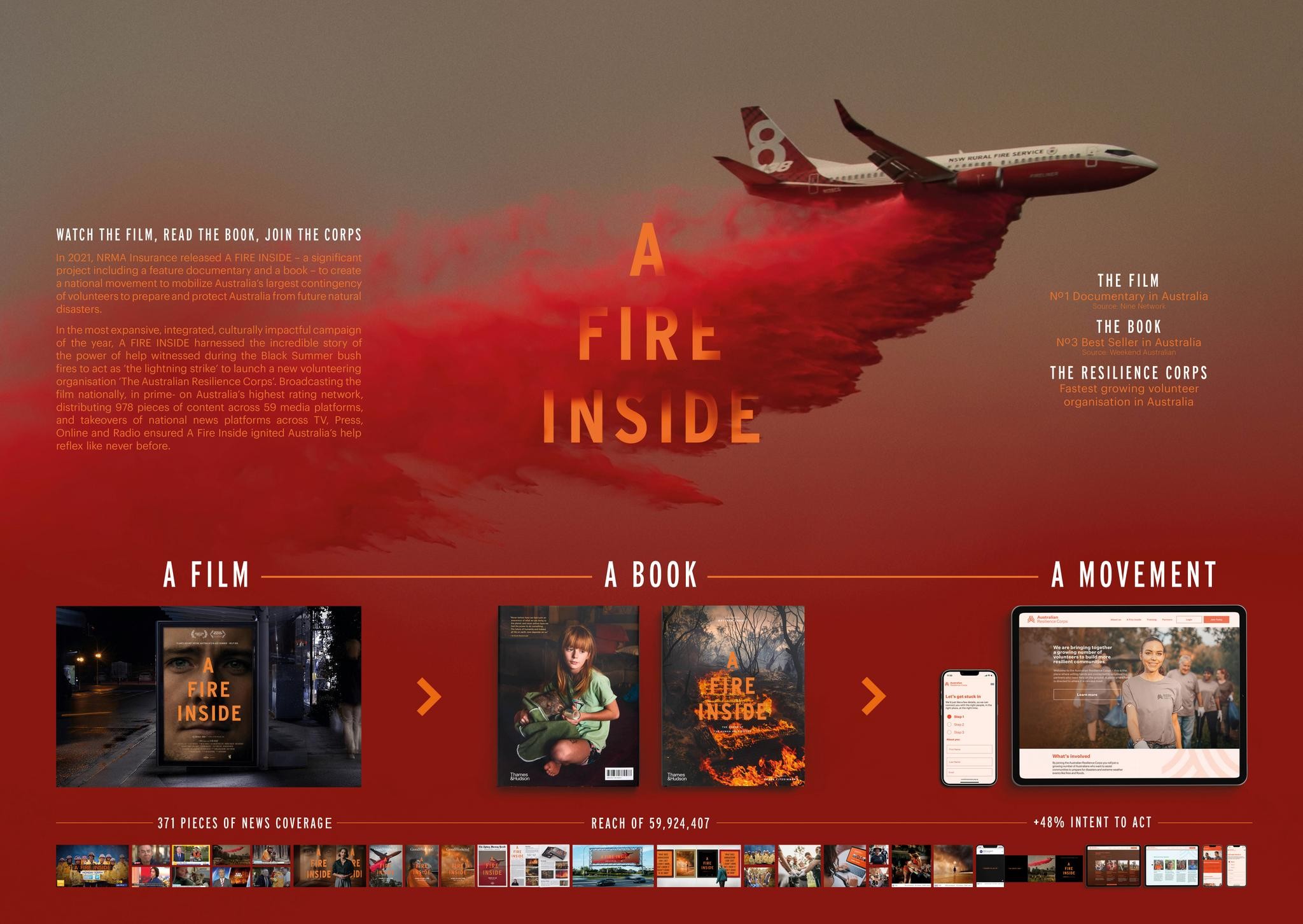 A Fire Inside | Campaign | THE WORK