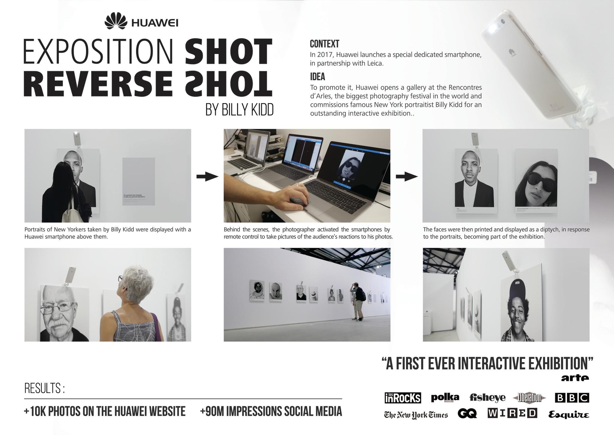 SHOT REVERSE SHOT | Entry | THE WORK