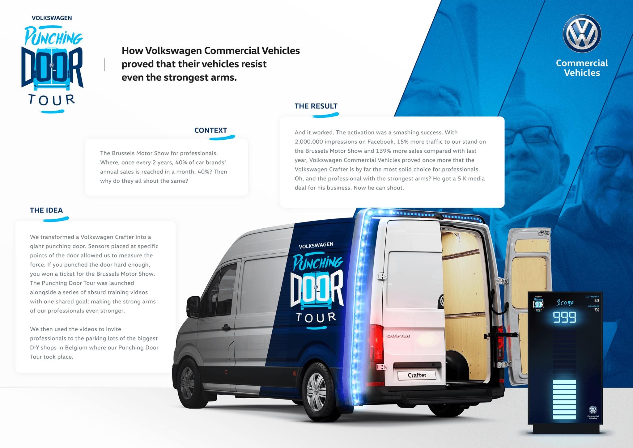 Punching Door Tour | Campaign | THE WORK