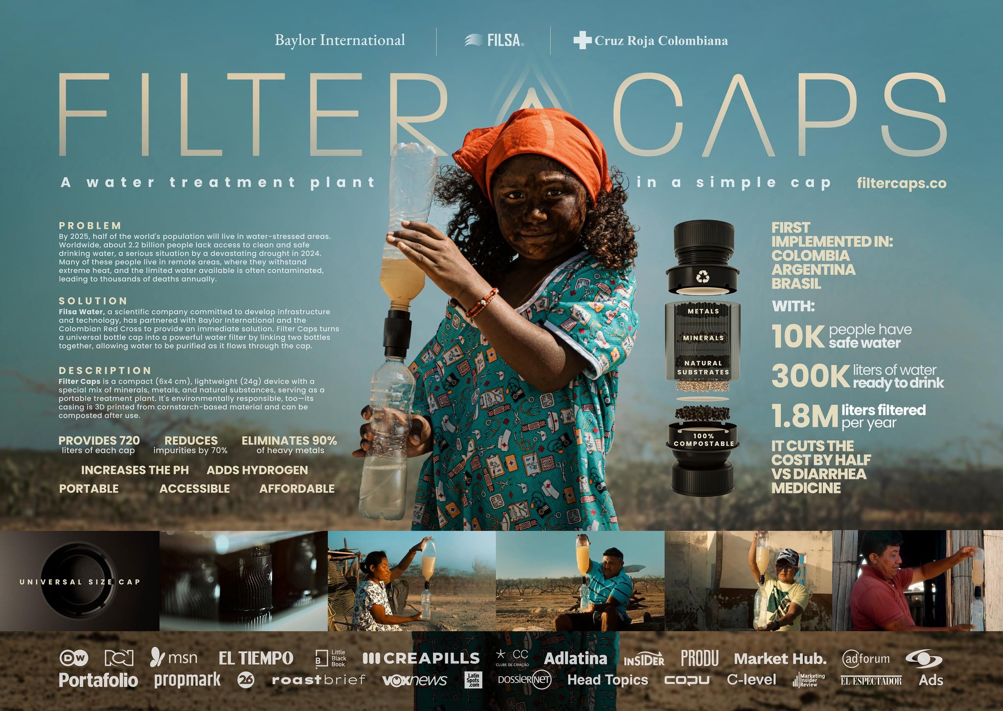 Filter Caps | Campaign | THE WORK