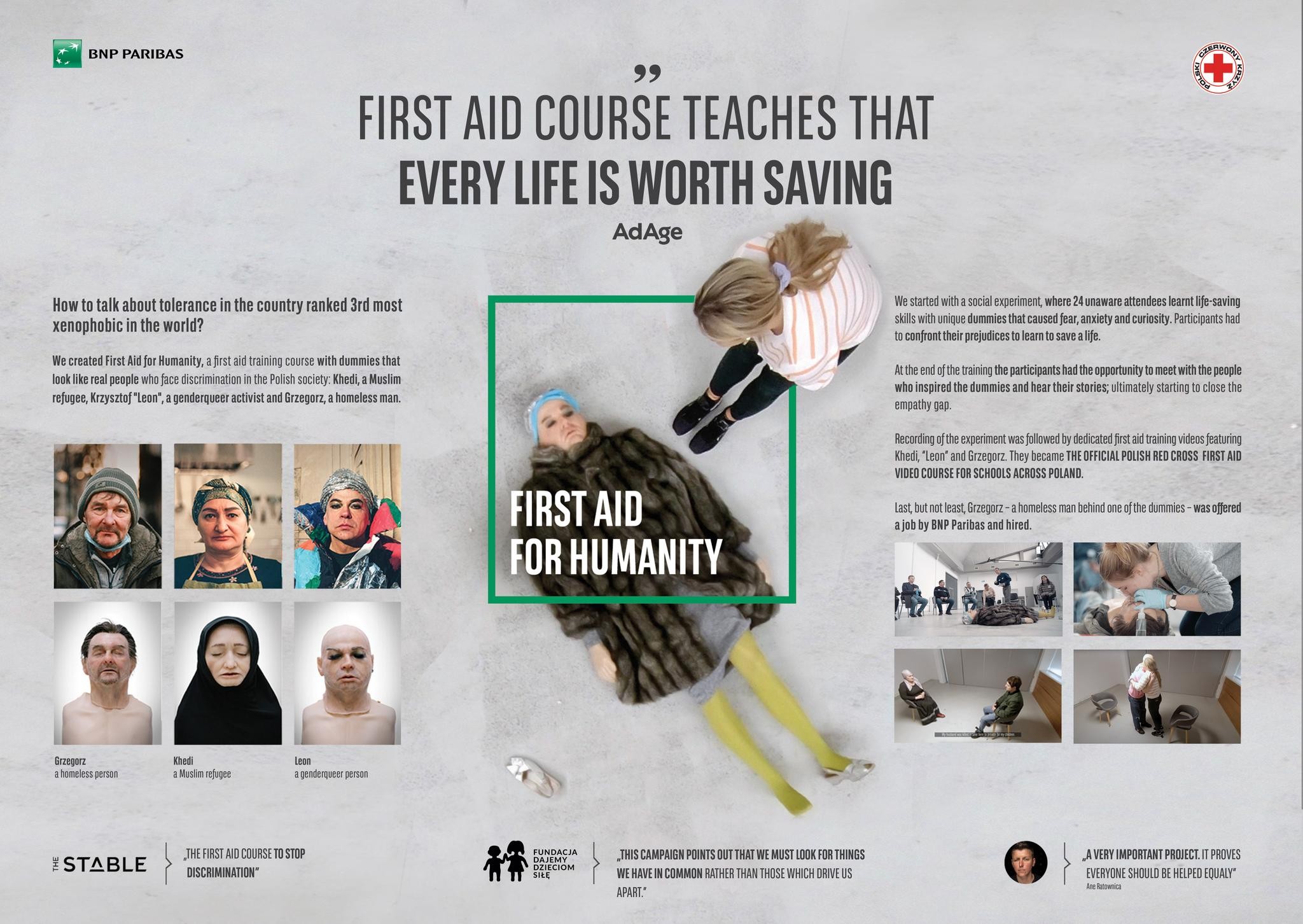 First Aid For Humanity | Campaign | THE WORK
