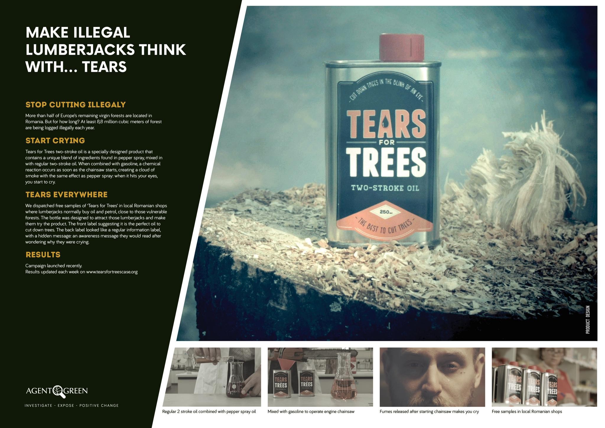 Tears for Trees | Campaign | THE WORK