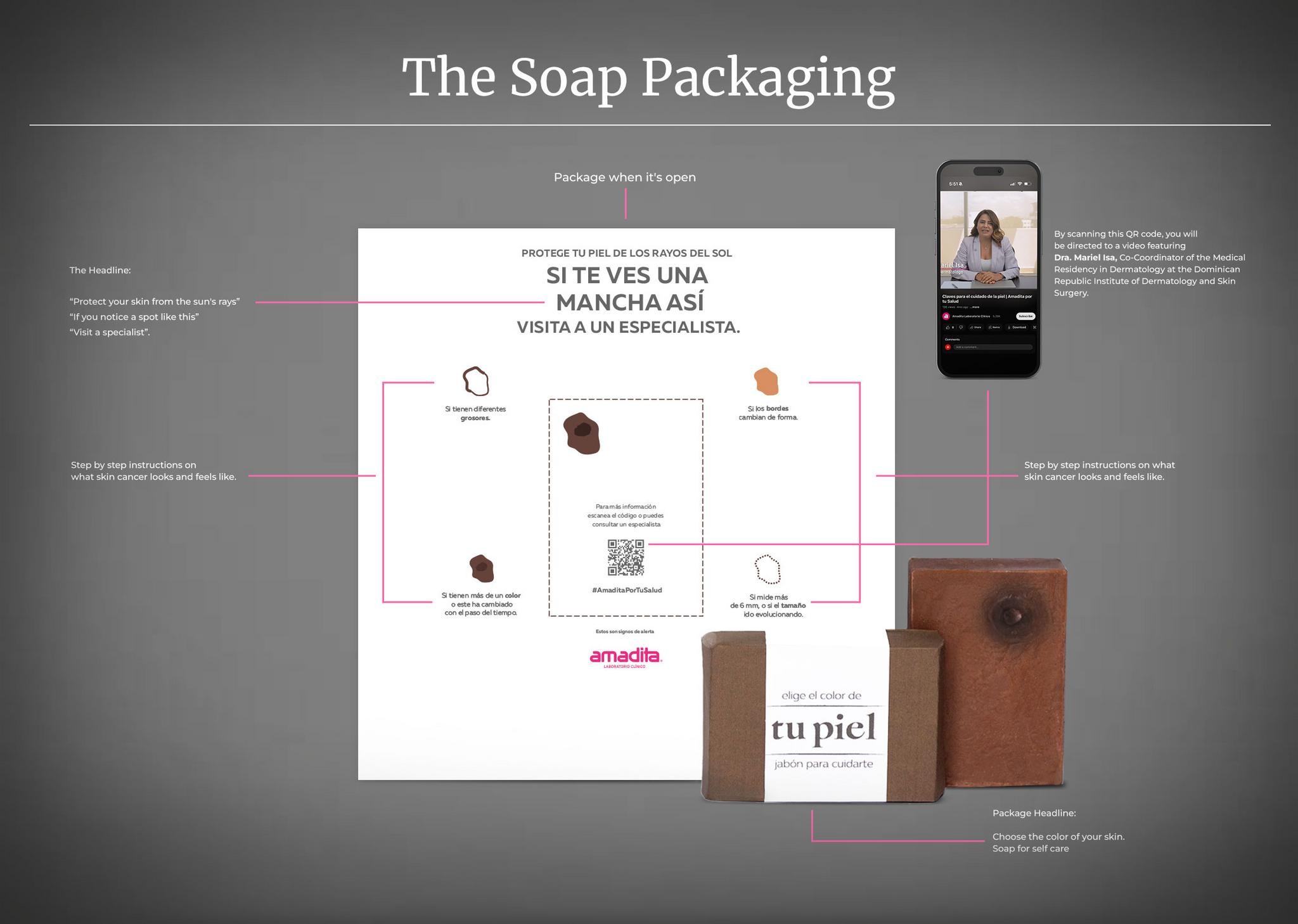 The Skin Test Soap | Campaign | THE WORK