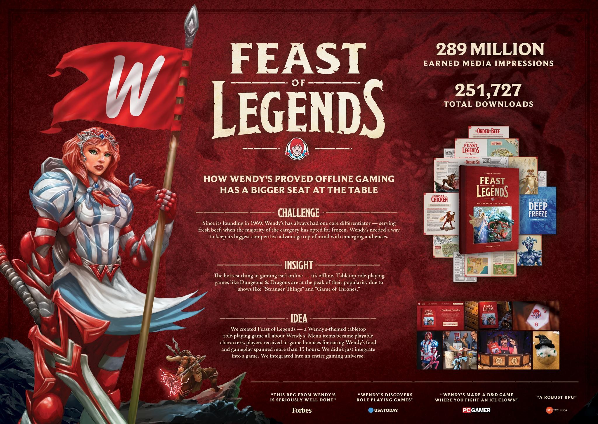FEAST OF LEGENDS | Entry