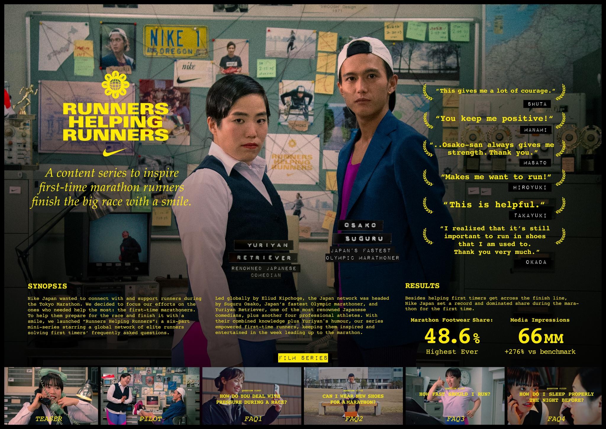 Nike Japan Tokyo Marathon Series | Campaign | THE WORK