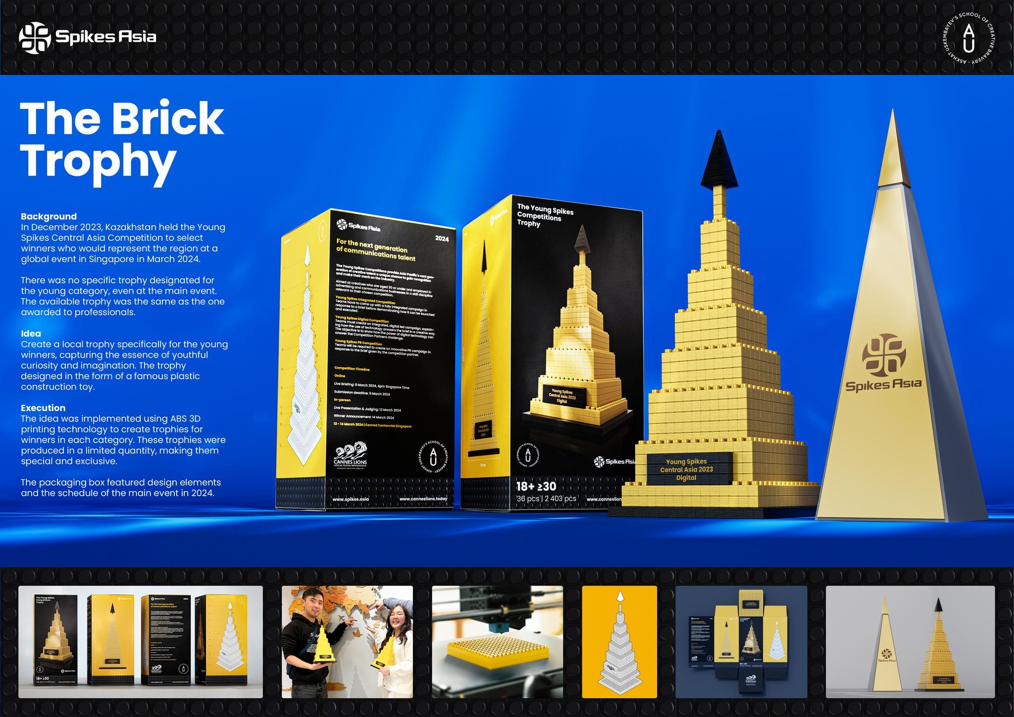 The Brick Trophy | Campaign | THE WORK