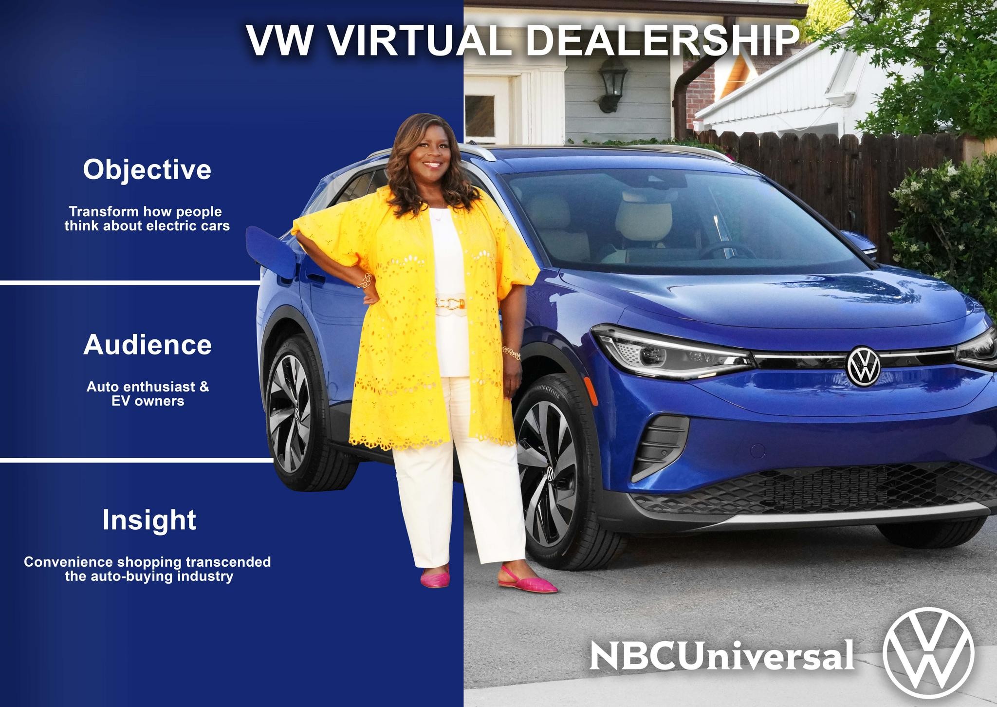 VW Virtual Dealership | Campaign | THE WORK