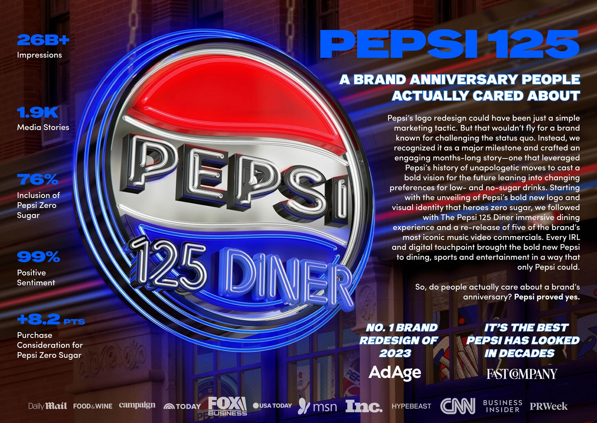 Pepsi 125: A Brand Anniversary People Actually Cared About | Campaign ...