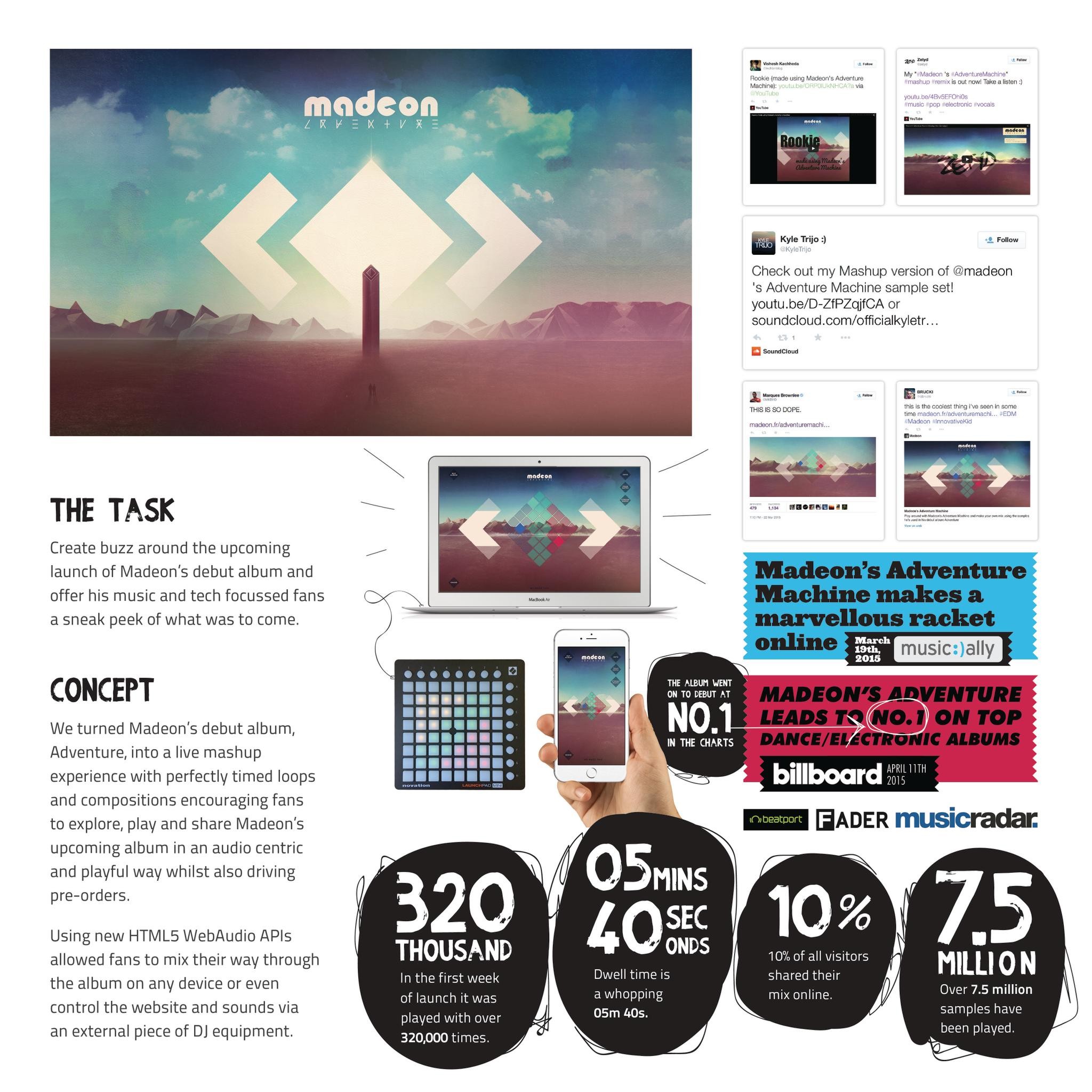 MADEON'S ADVENTURE MACHINE | Campaign | THE WORK