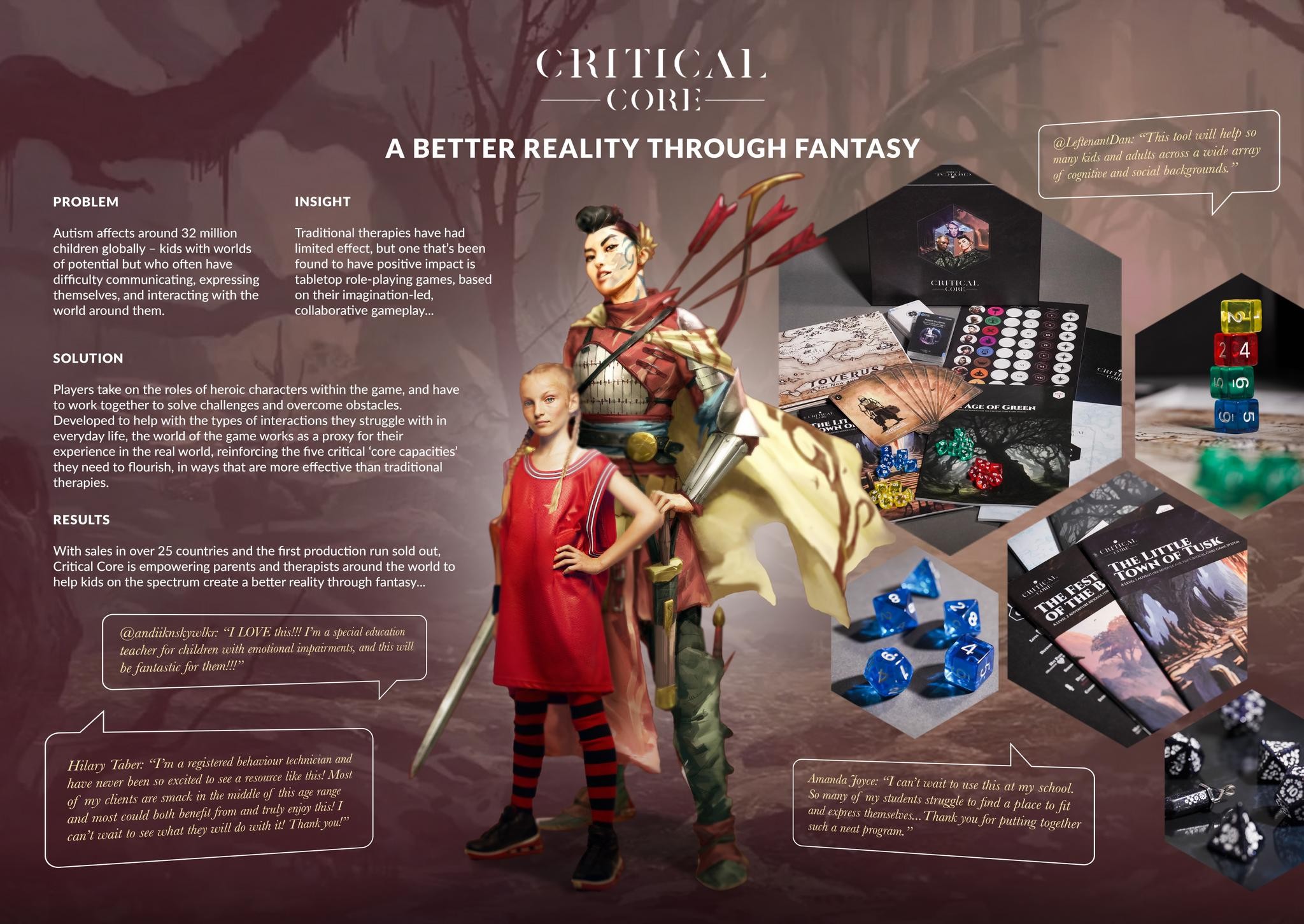 Critical Core | Campaign | THE WORK