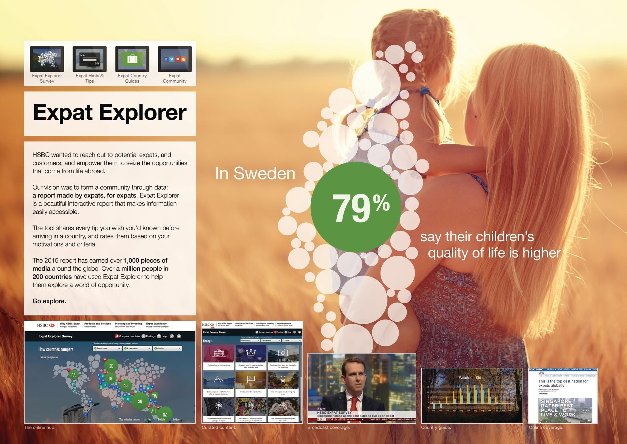 Expat Explorer | Campaign | THE WORK