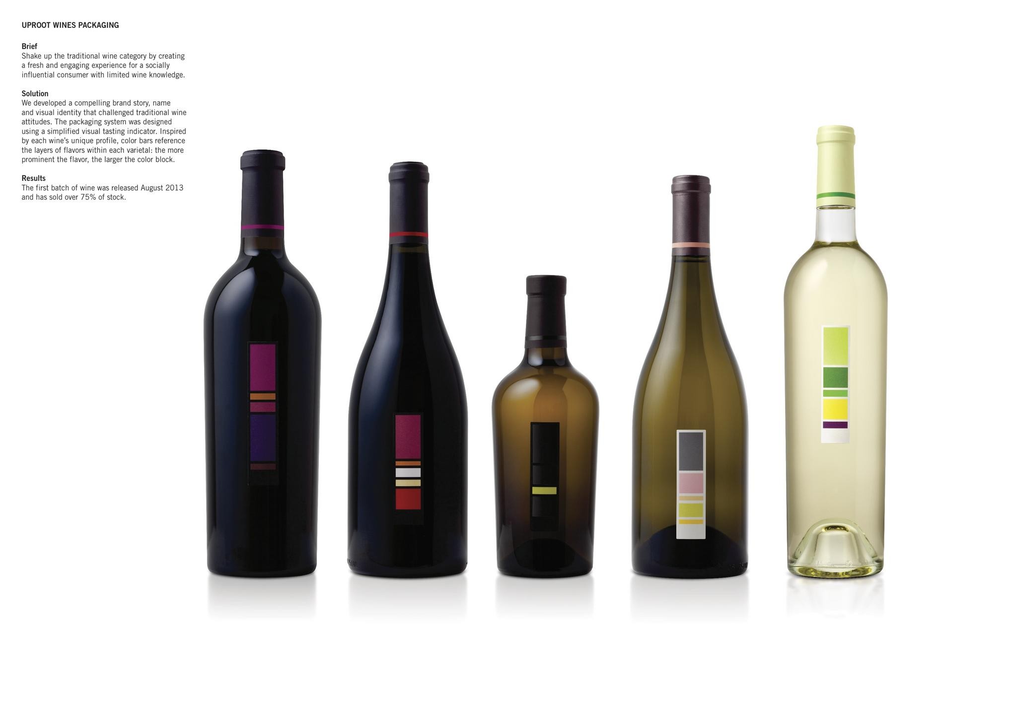 UPROOT WINE VISUAL IDENTITY + PACKAGING | Campaign | THE WORK