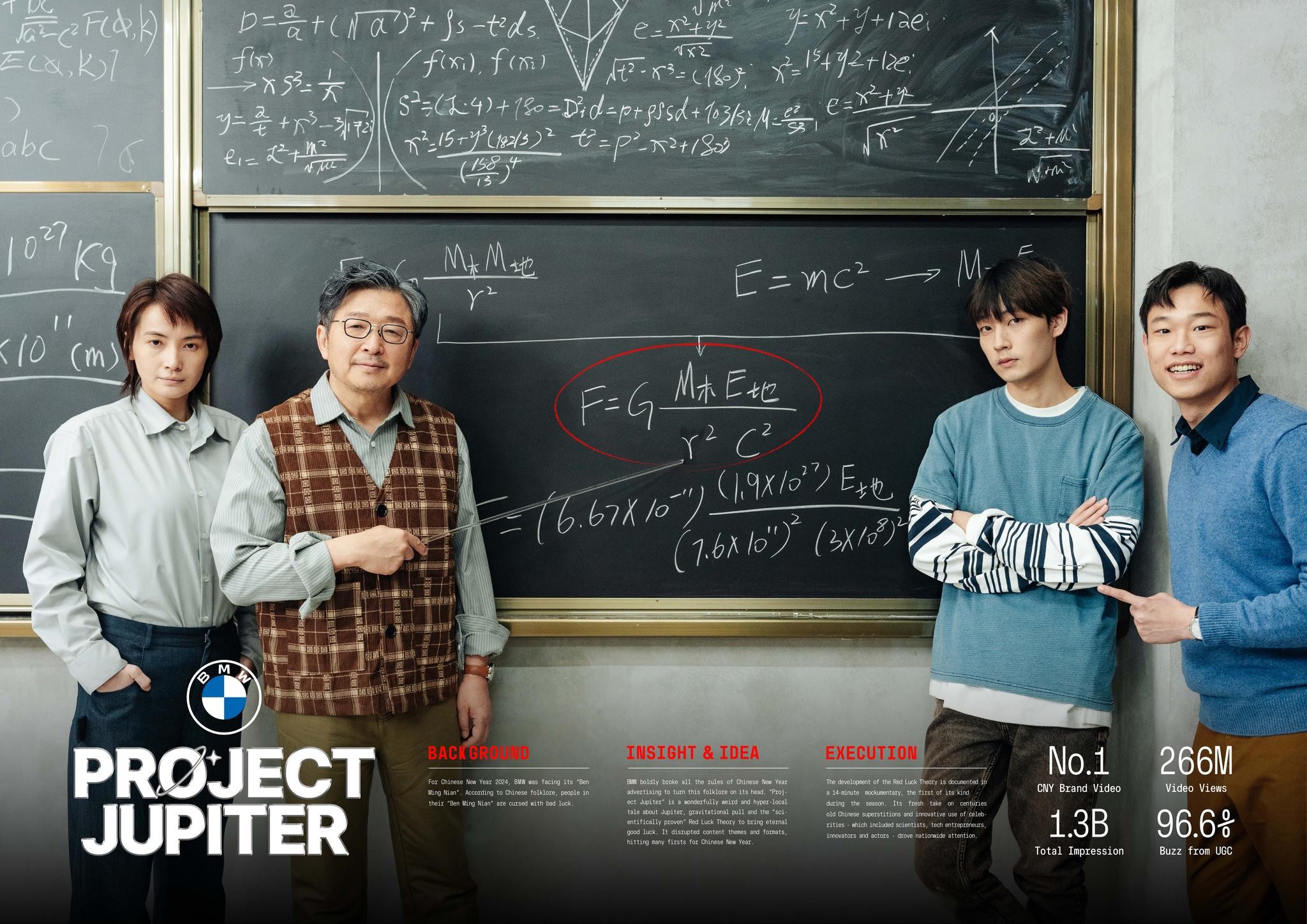 PROJECT JUPITER | Entry | THE WORK