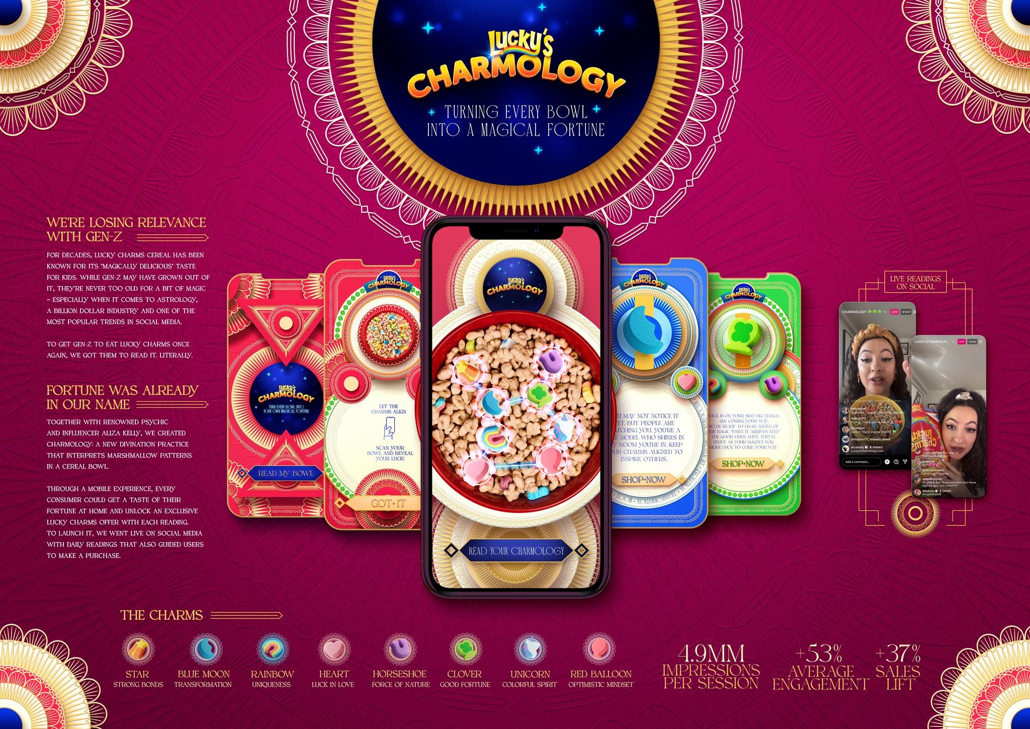 Charmology | Campaign | THE WORK