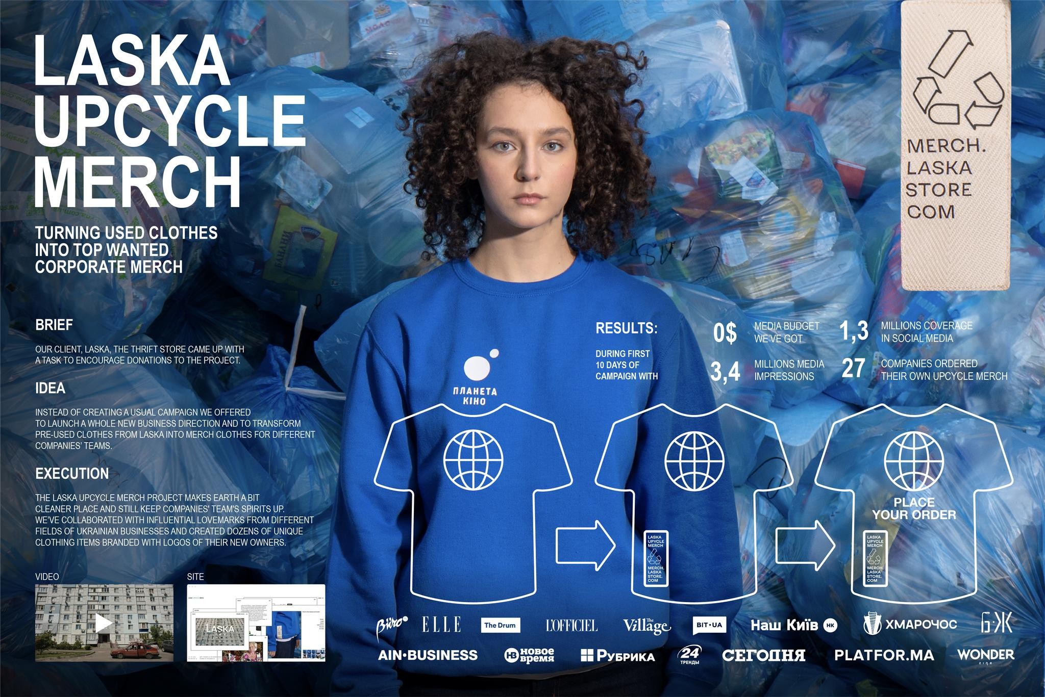 LASKA UPCYCLE MERCH | Campaign | THE WORK