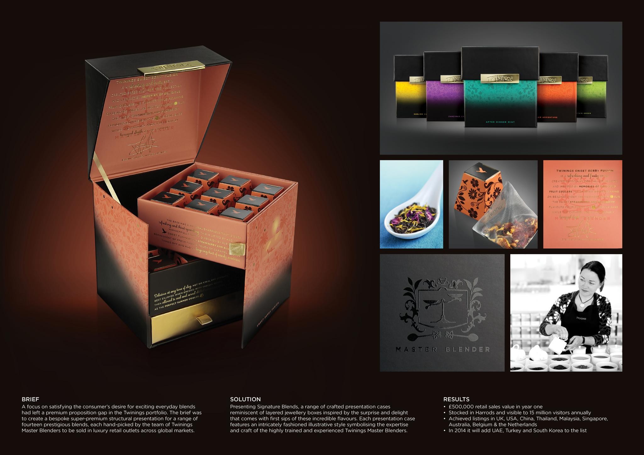 SIGNATURE BLENDS | Campaign