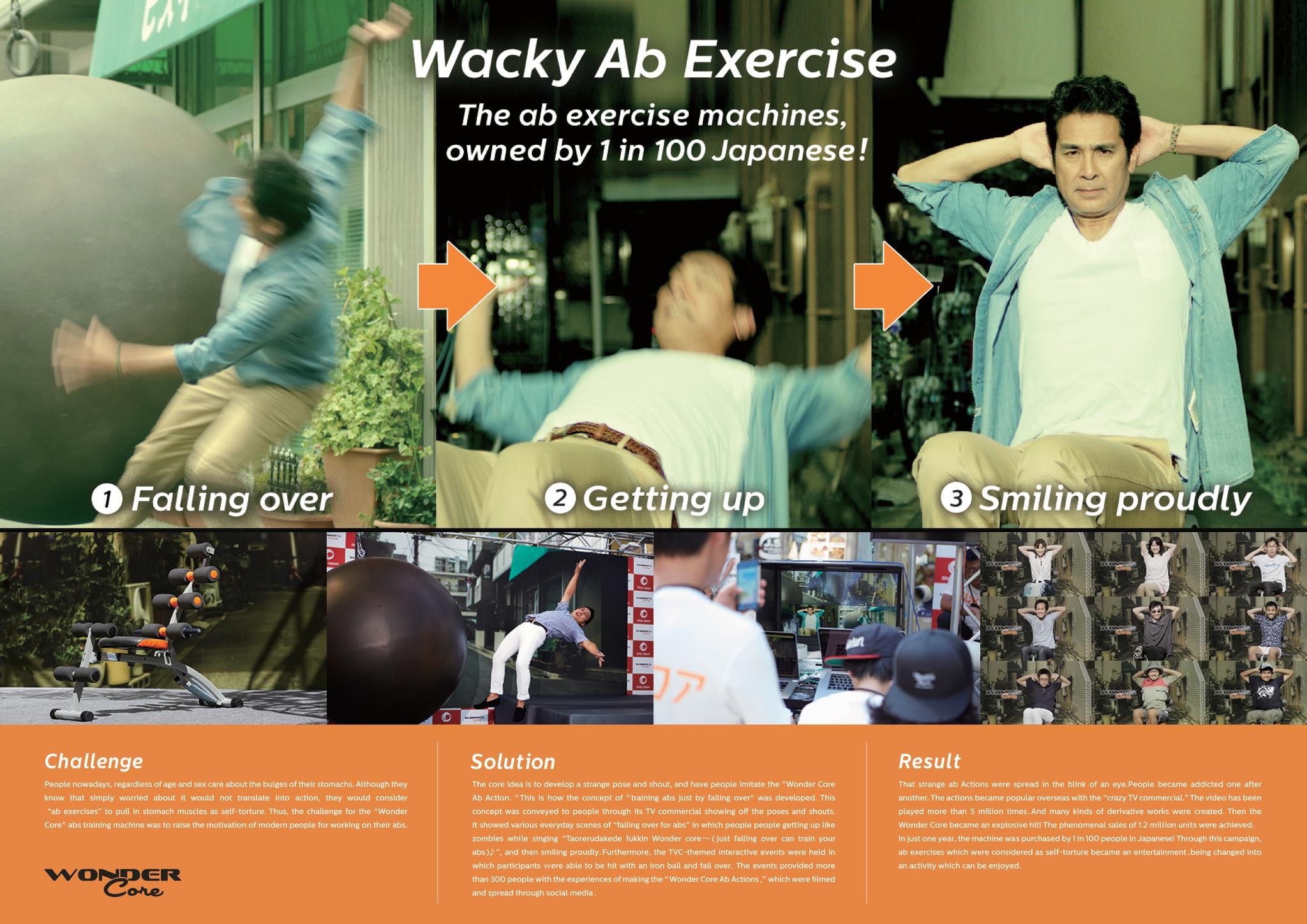 WACKY AB EXERCISE | Campaign | THE WORK
