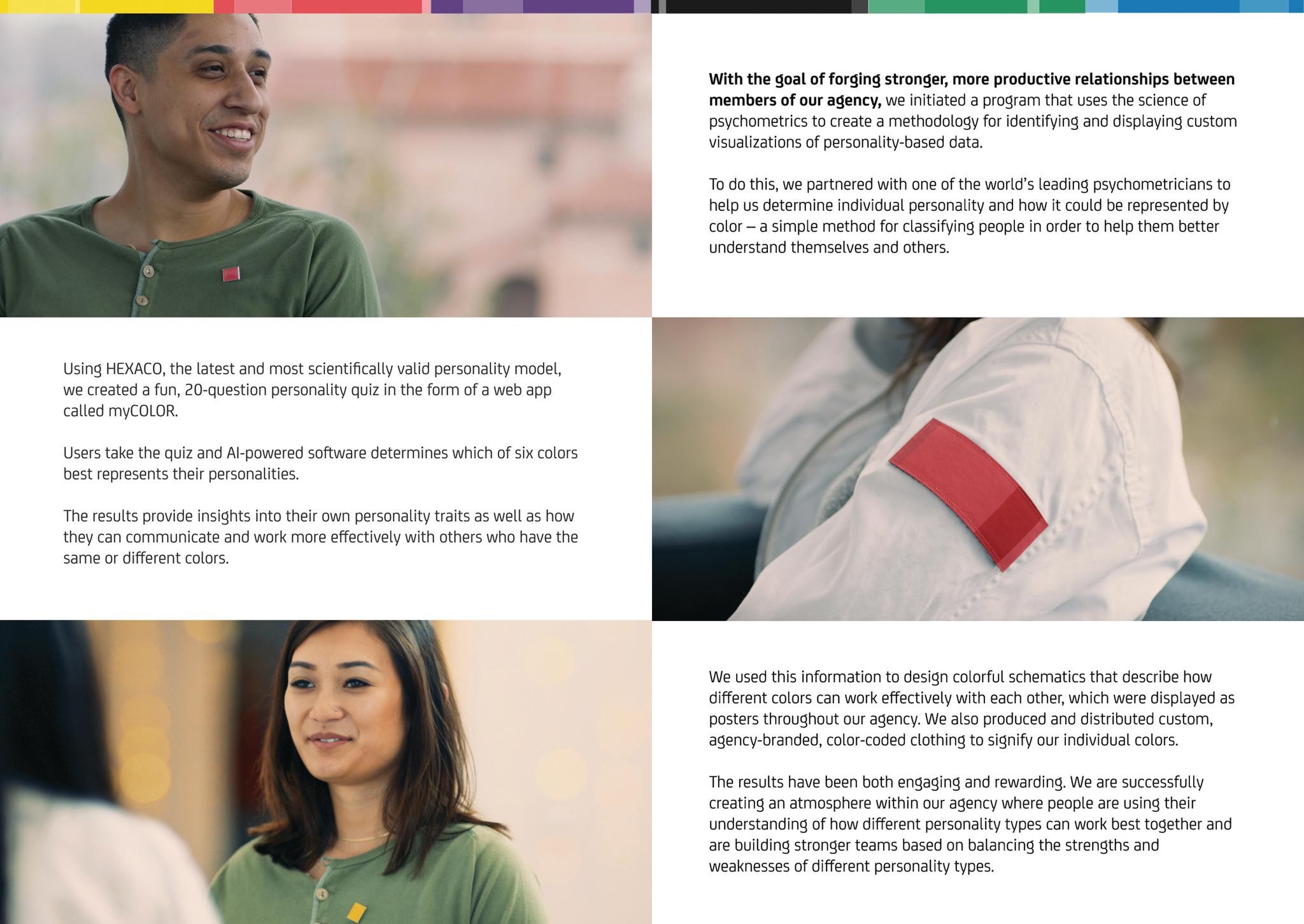 Using Psychometrics to Create Visualizations of Personality-Based Data ...