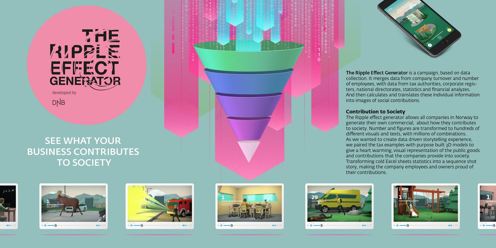 The ripple effect generator | Campaign | THE WORK