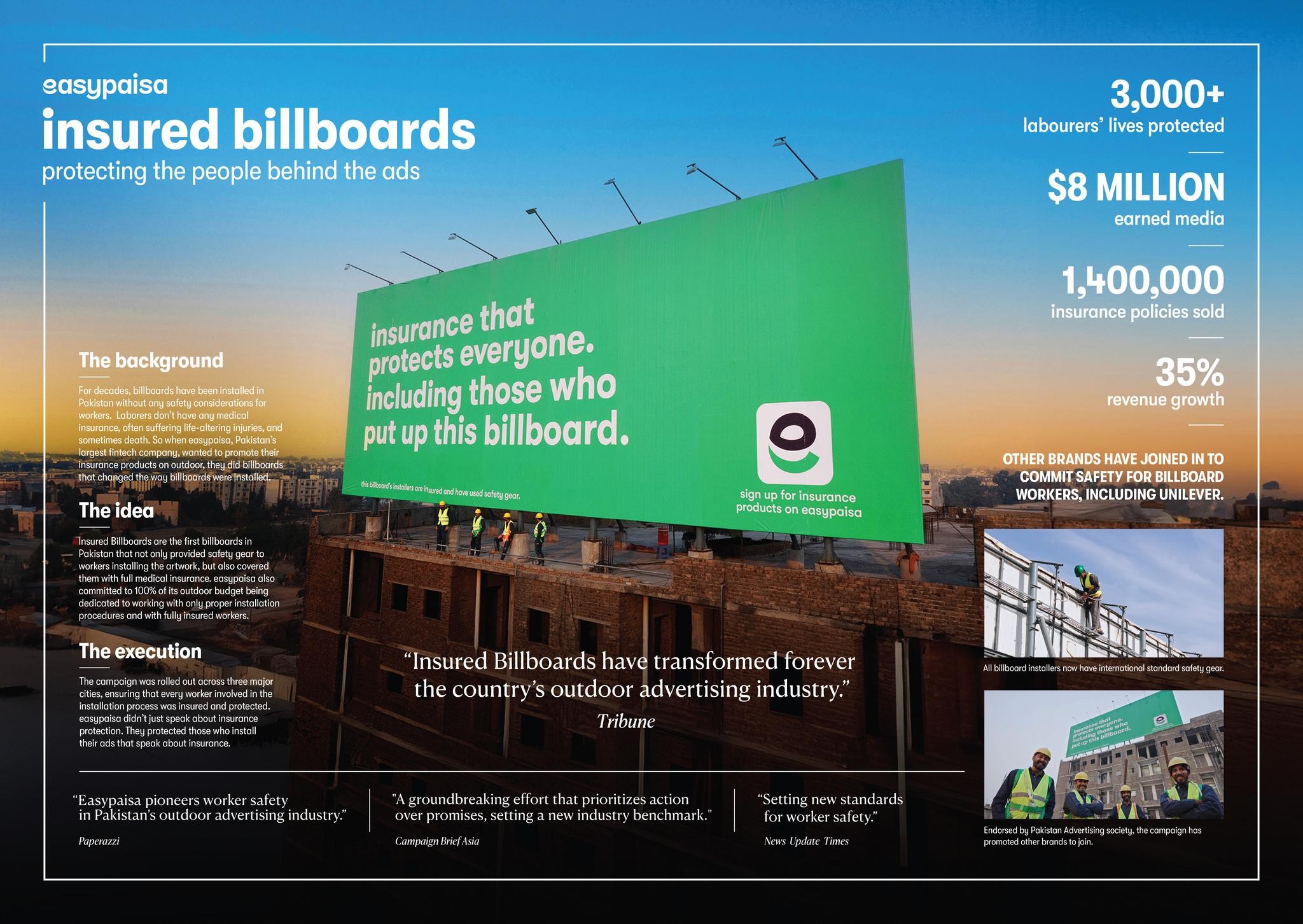 INSURED BILLBOARDS | Entry | THE WORK