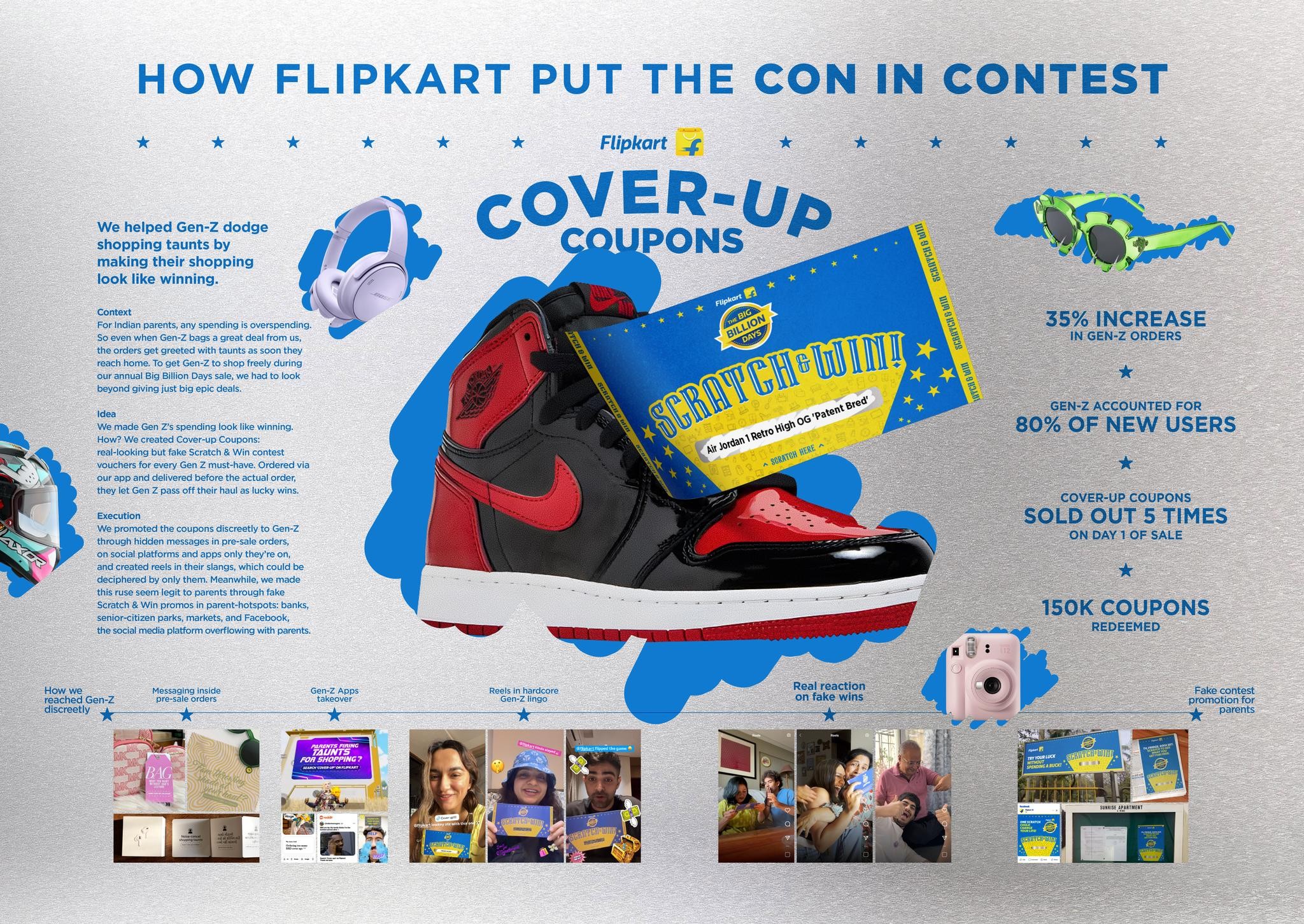 Cover-Up Coupons | Campaign