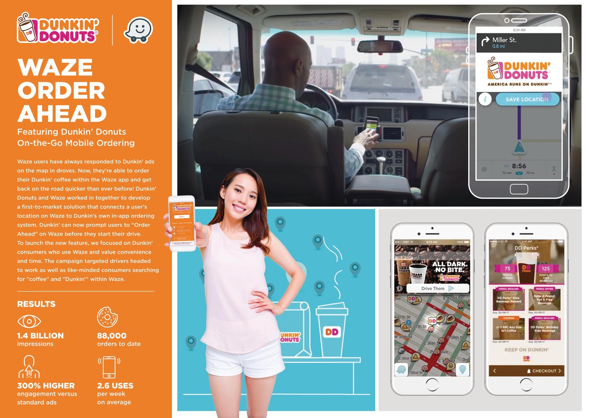 Dunkin' Donuts Waze Mobile Ordering | Campaign | THE WORK