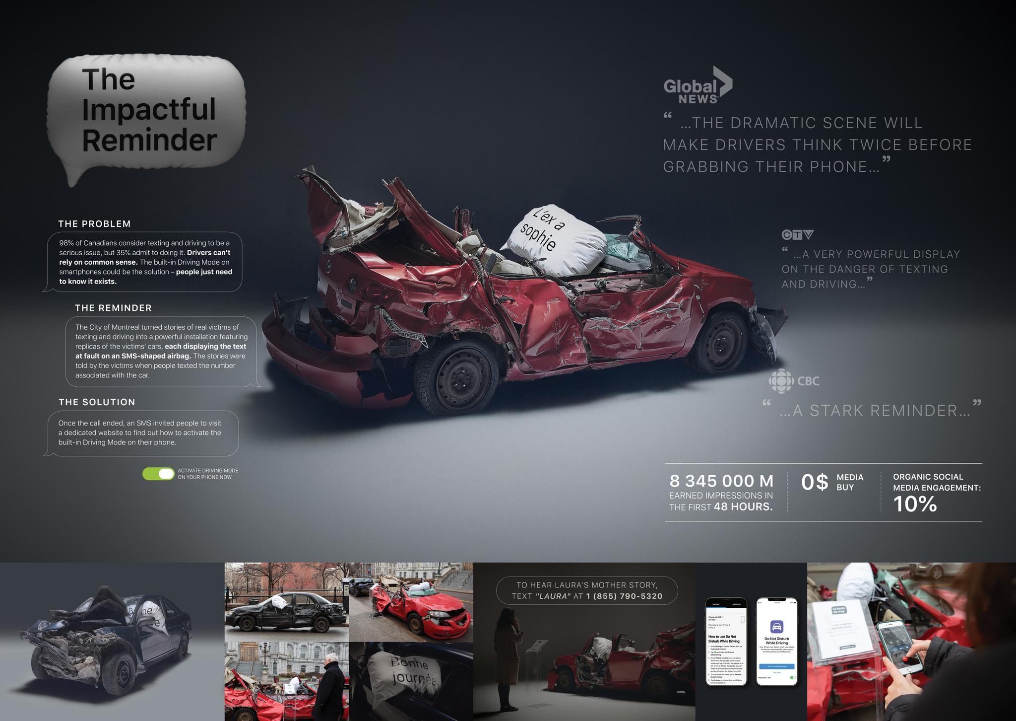 The Impactful Reminder | Campaign | THE WORK