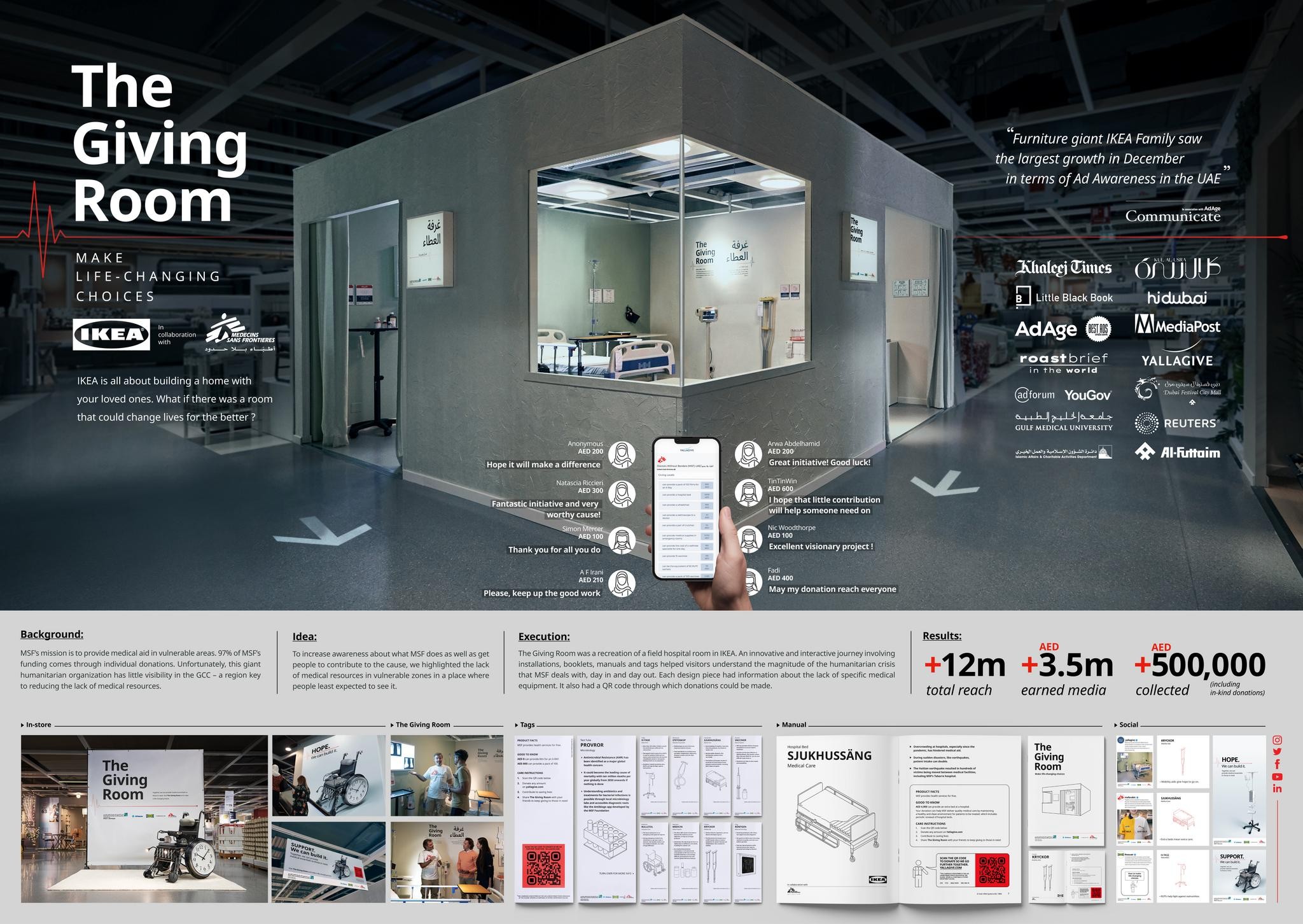 THE GIVING ROOM | Entry | THE WORK