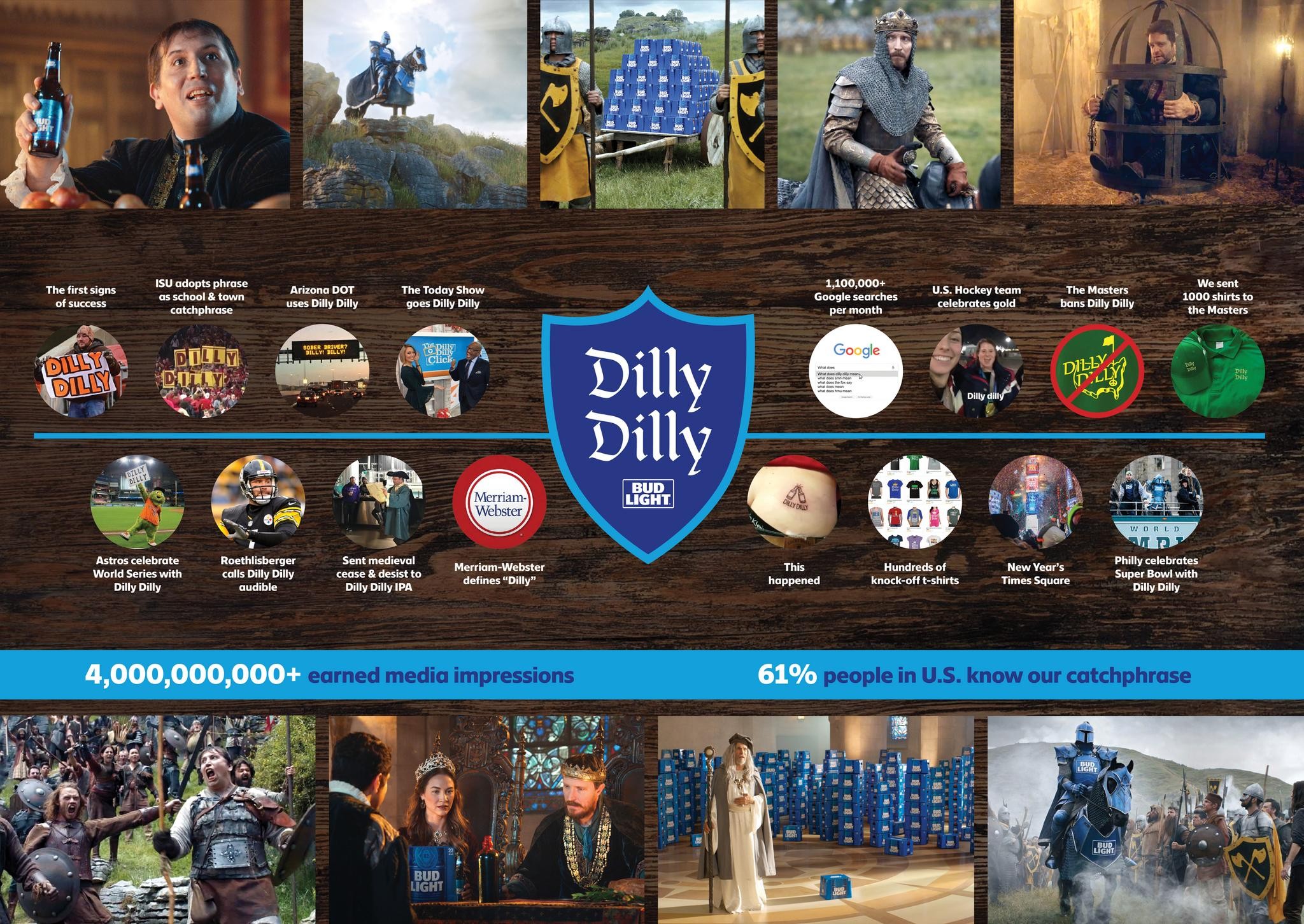 Dilly Dilly | Campaign | THE WORK