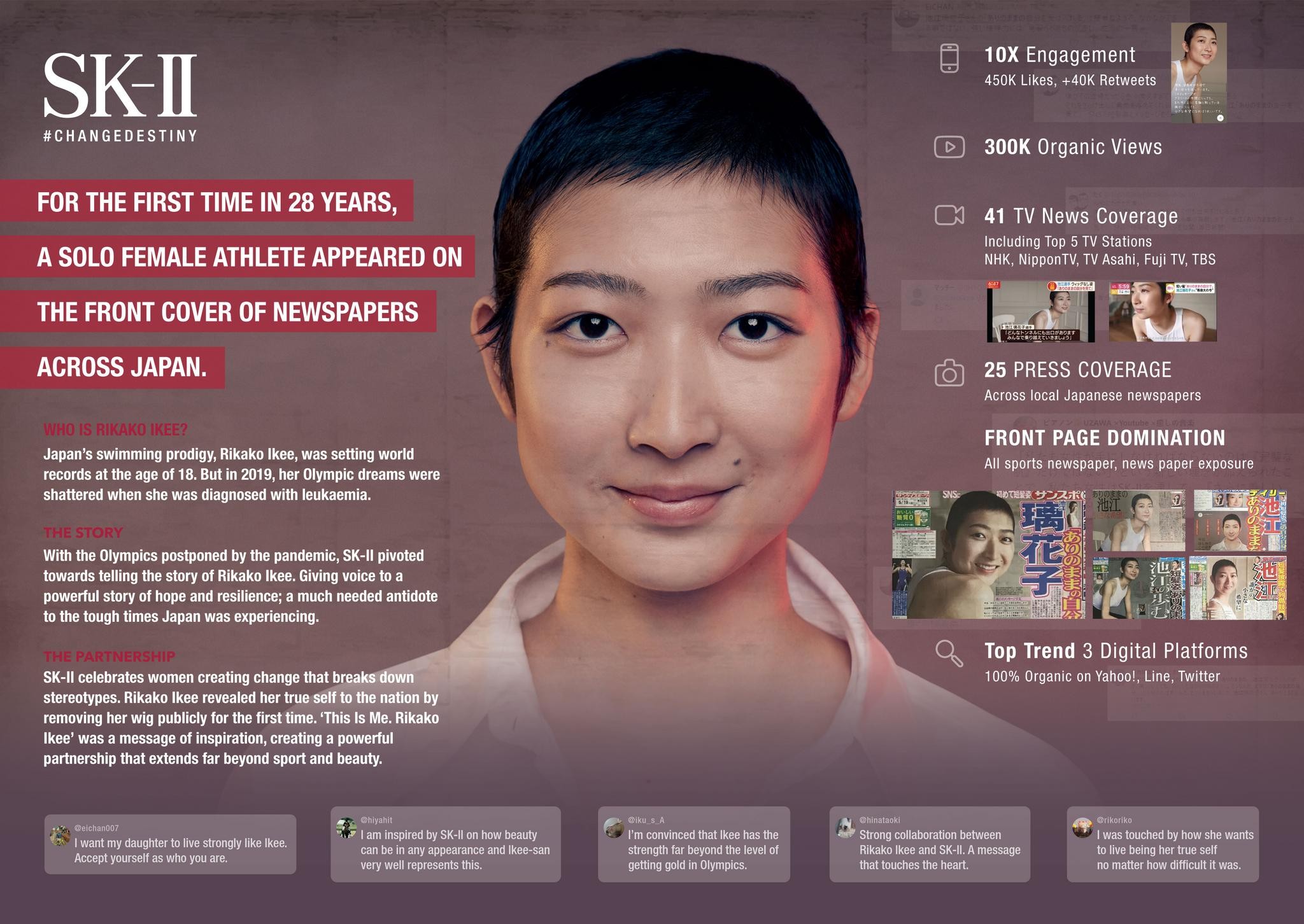 SK-II CAMPAIGN - "THIS IS ME" | Entry | THE WORK