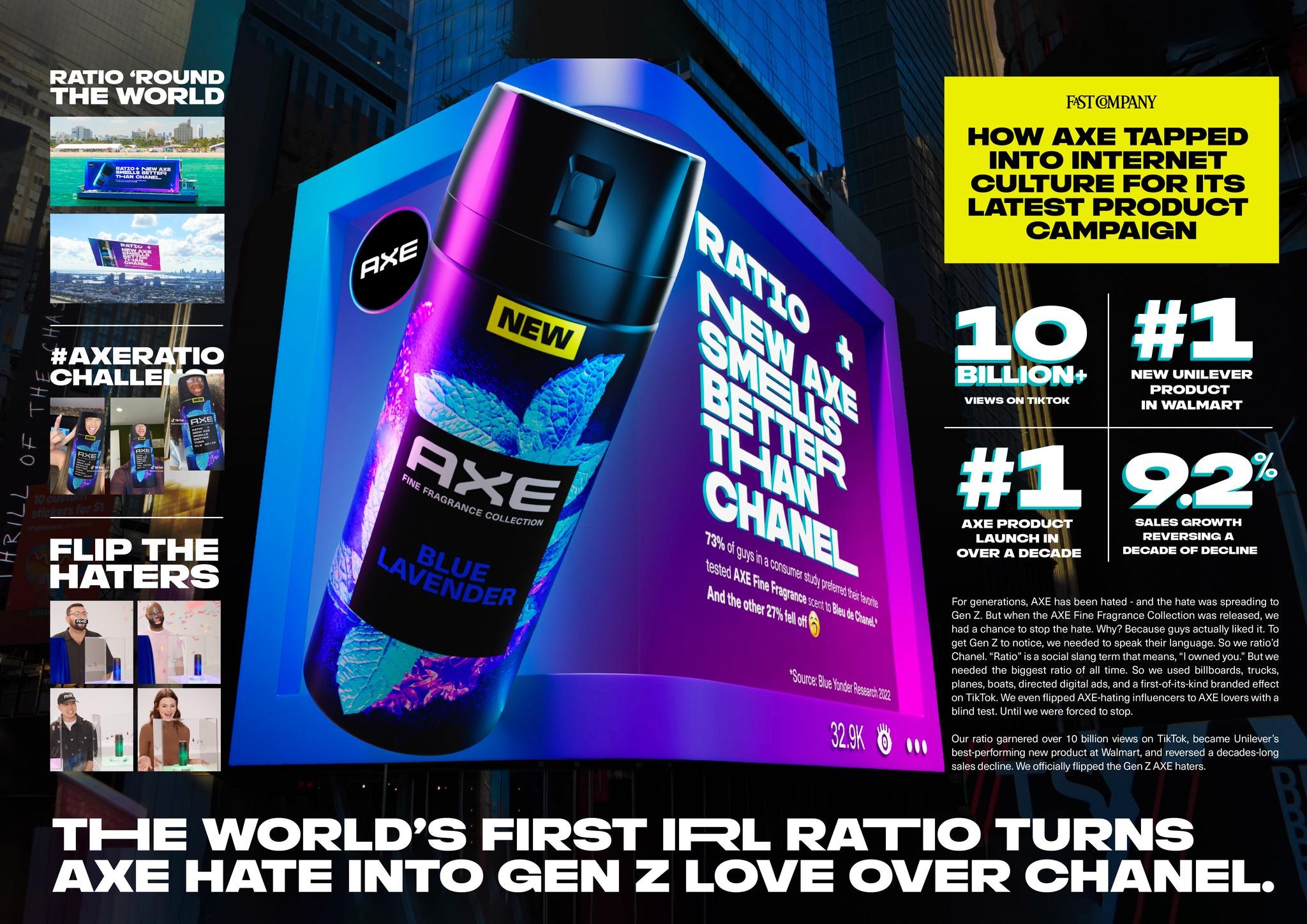 Ratio Campaign The Work