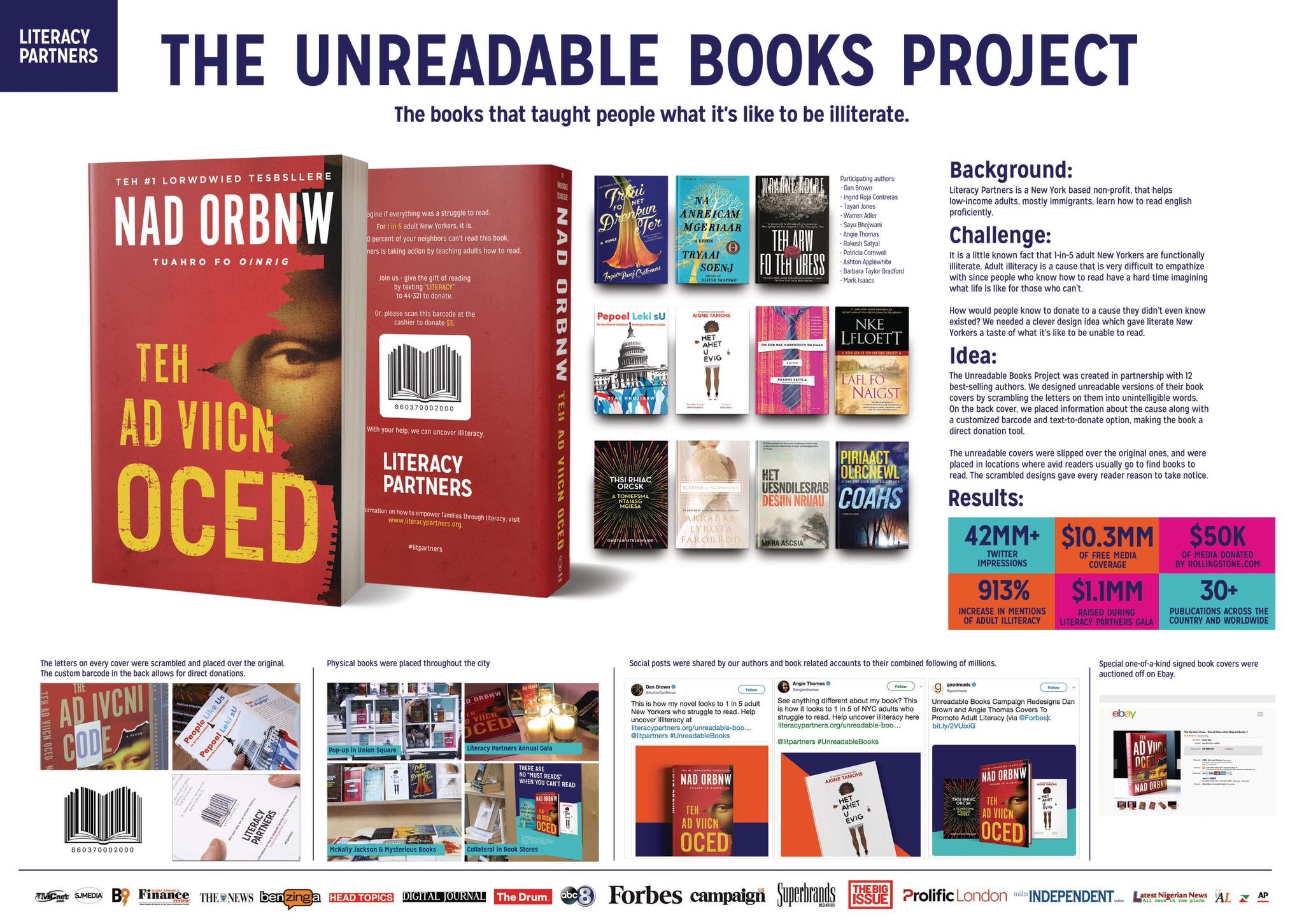 Unreadable Books | Campaign | THE WORK