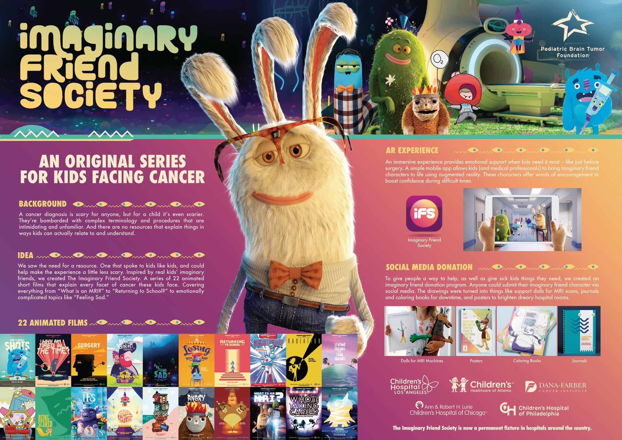Imaginary Friend Society- Campaign | Campaign | THE WORK
