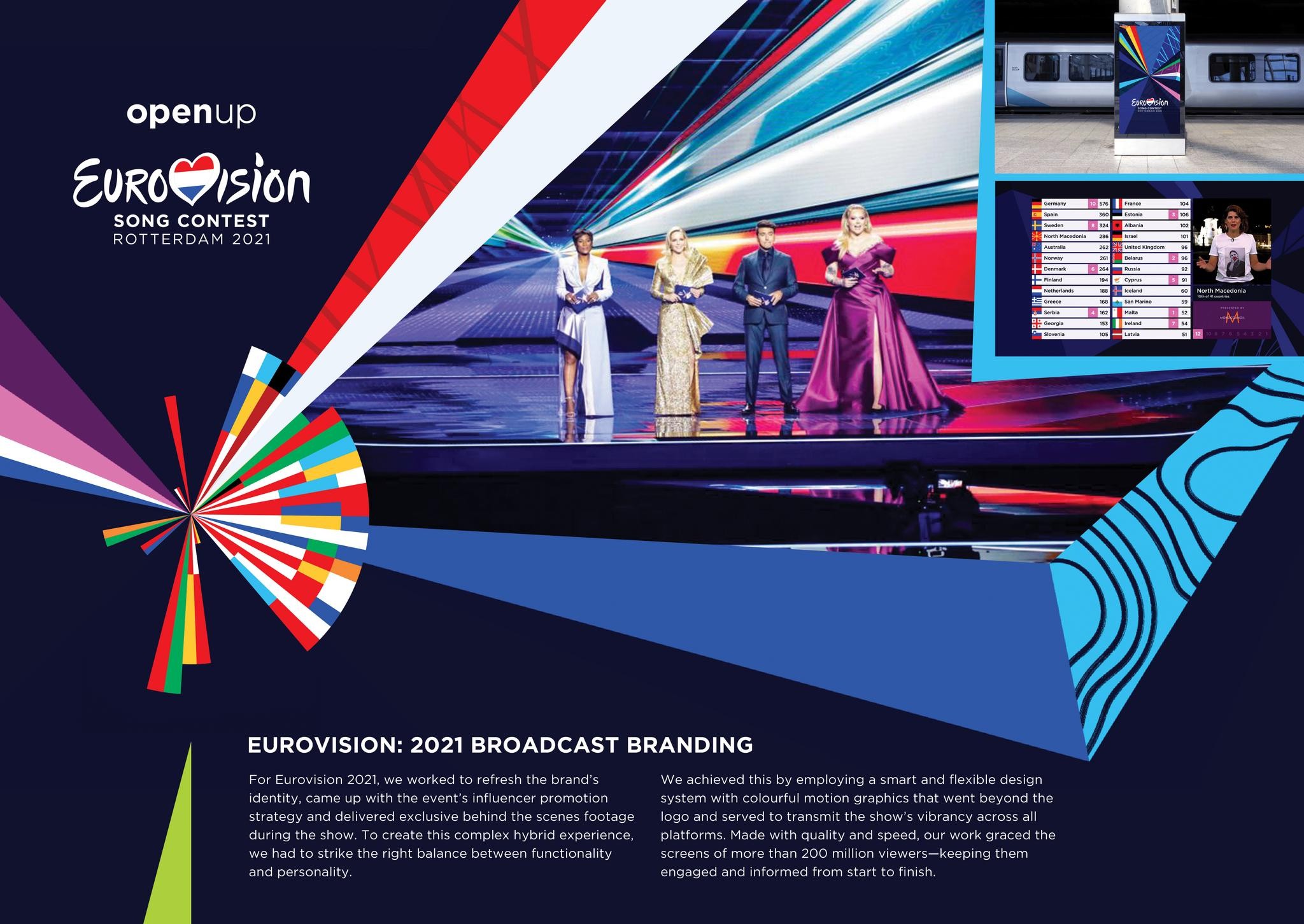 Eurovision: 2021 Broadcast Branding | Campaign | THE WORK