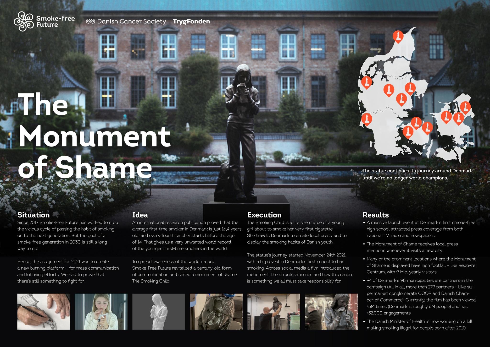 The Monument of Shame | Campaign | THE WORK