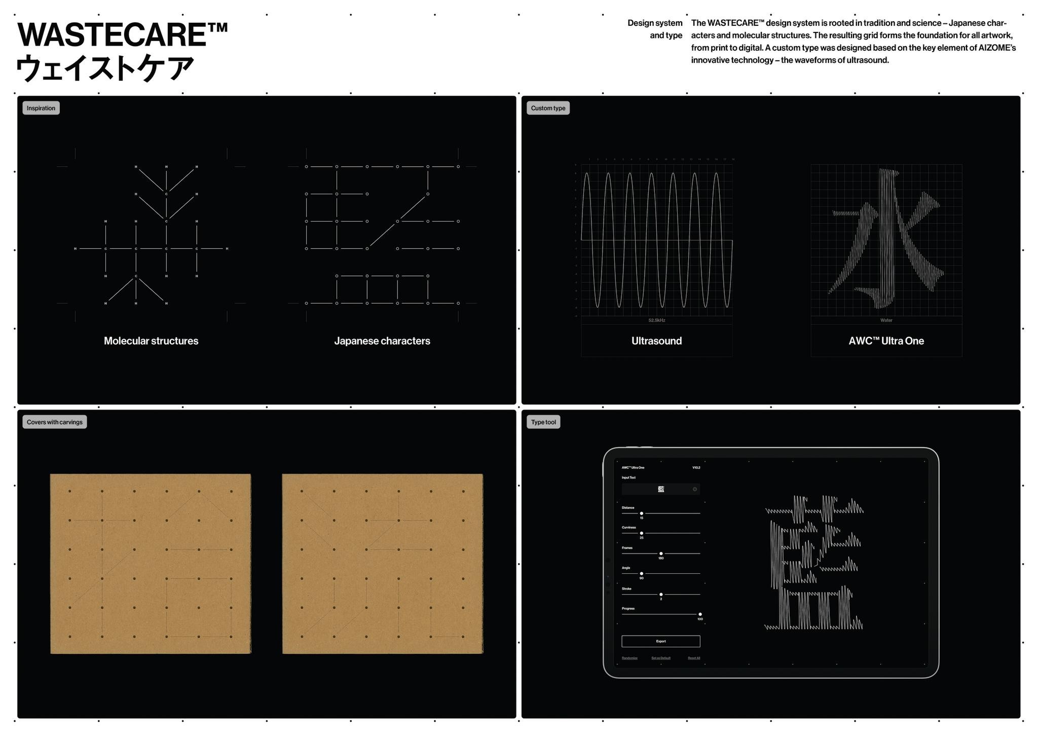 AIZOME WASTECARE™ Industrial waste - certified as skincare. | Campaign ...