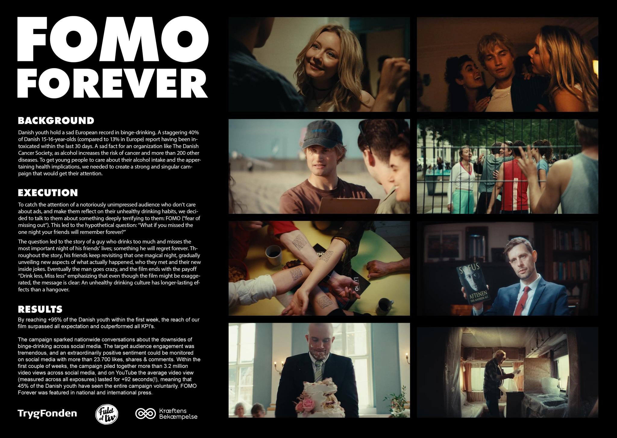 FOMO Forever | Campaign | THE WORK