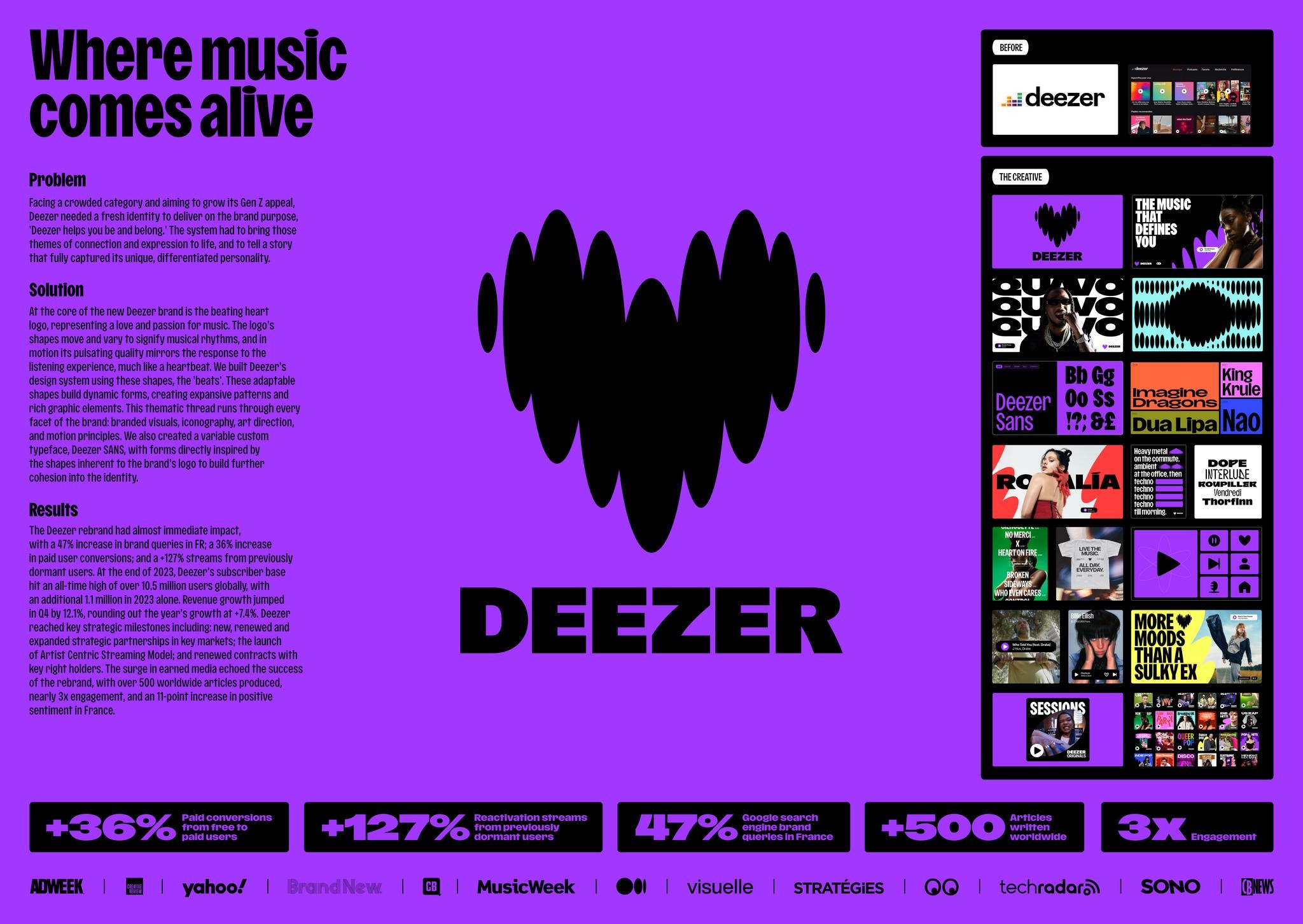 DEEZER REBRAND | Entry | THE WORK