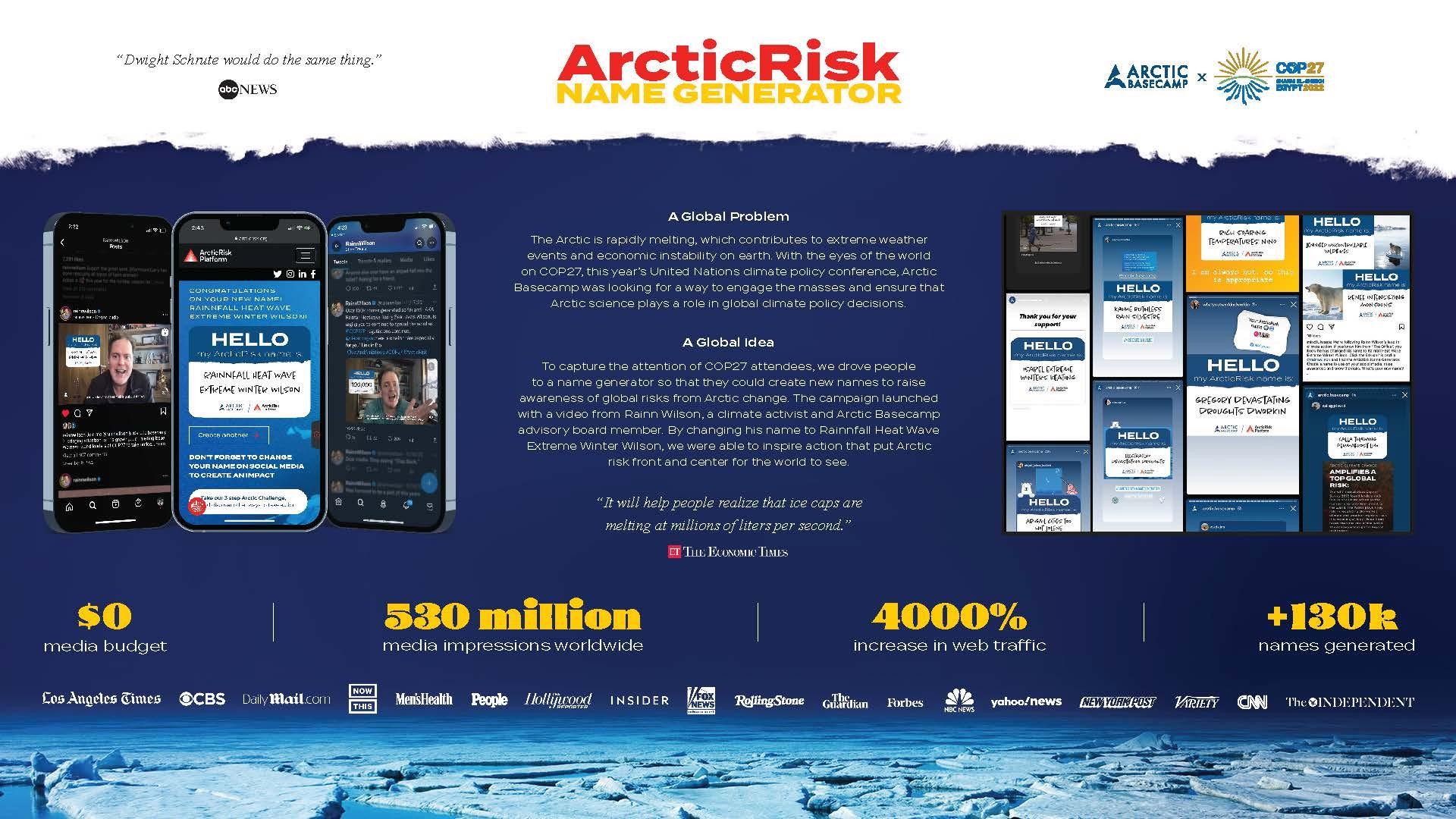 Arctic Risk Name Changer | Campaign | THE WORK
